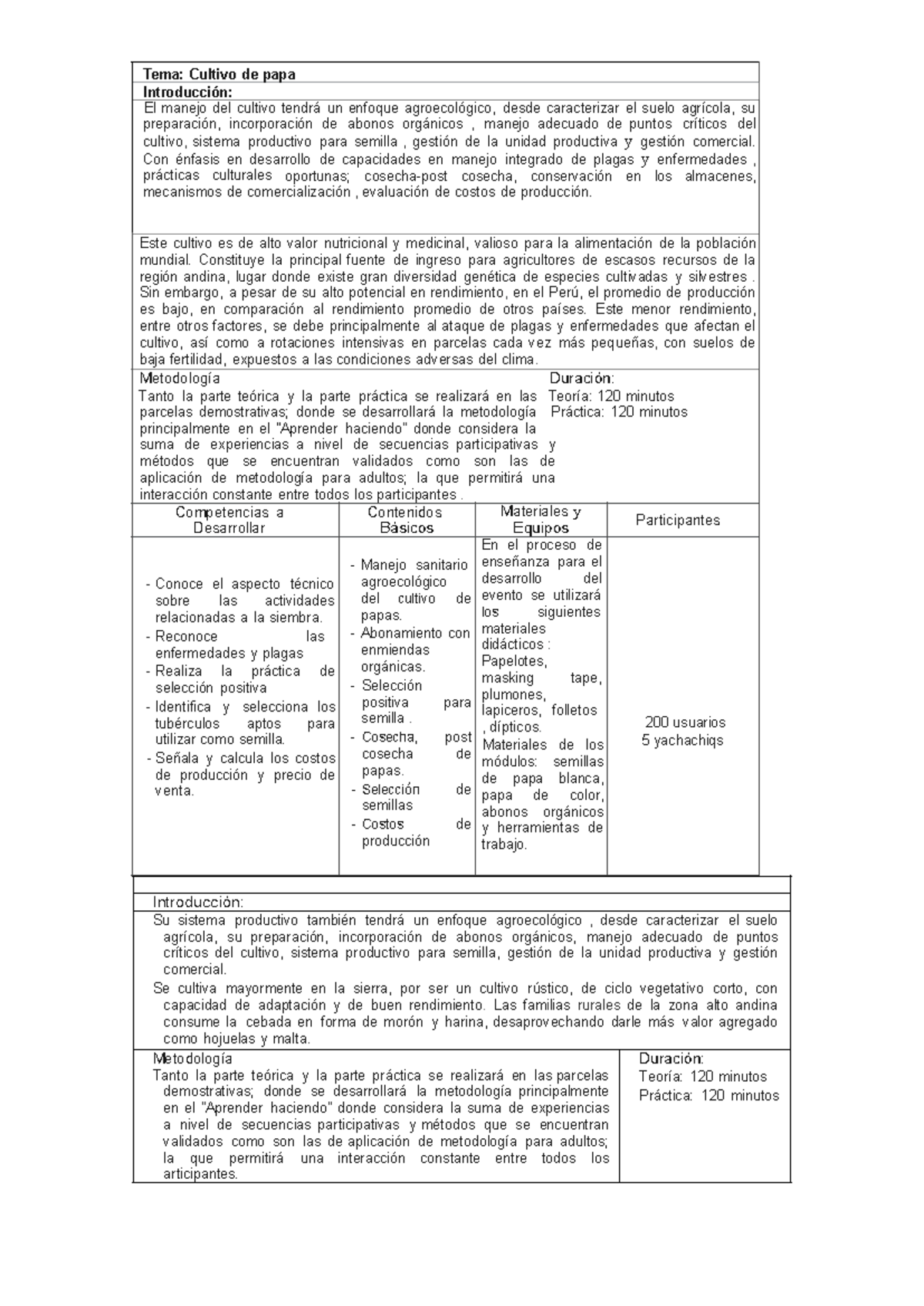 Tema - sadadsasdads - Introducción: Su sistema productivo también ...