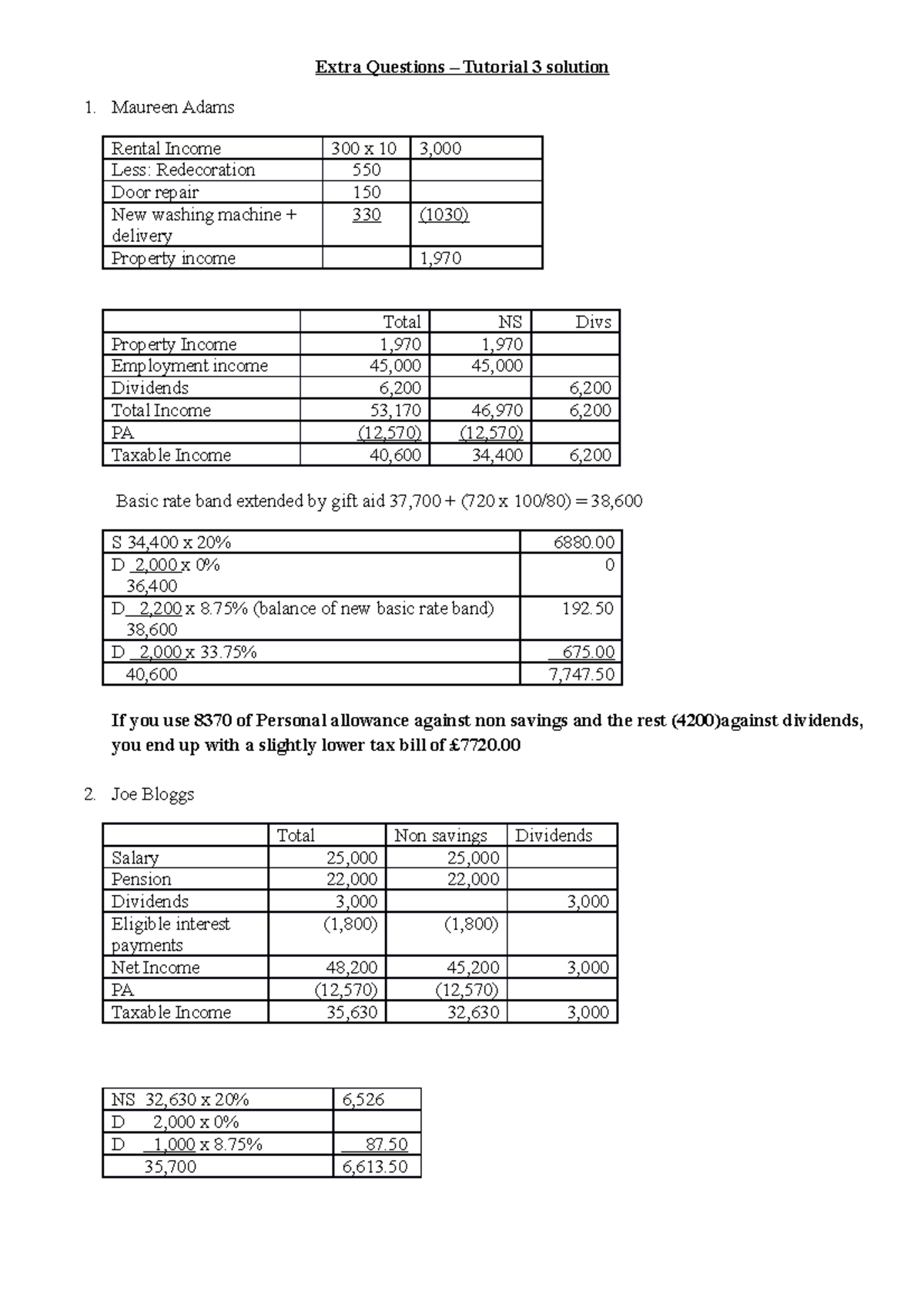 Extra Questions -tutorial 3 solution - Extra Questions – Tutorial 3 solution Maureen Adams ...