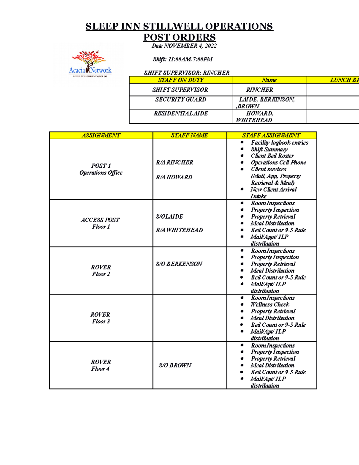 Operations Assignment Sheet 11PM-7AM 11 - SLEEP INN STILLWELL ...