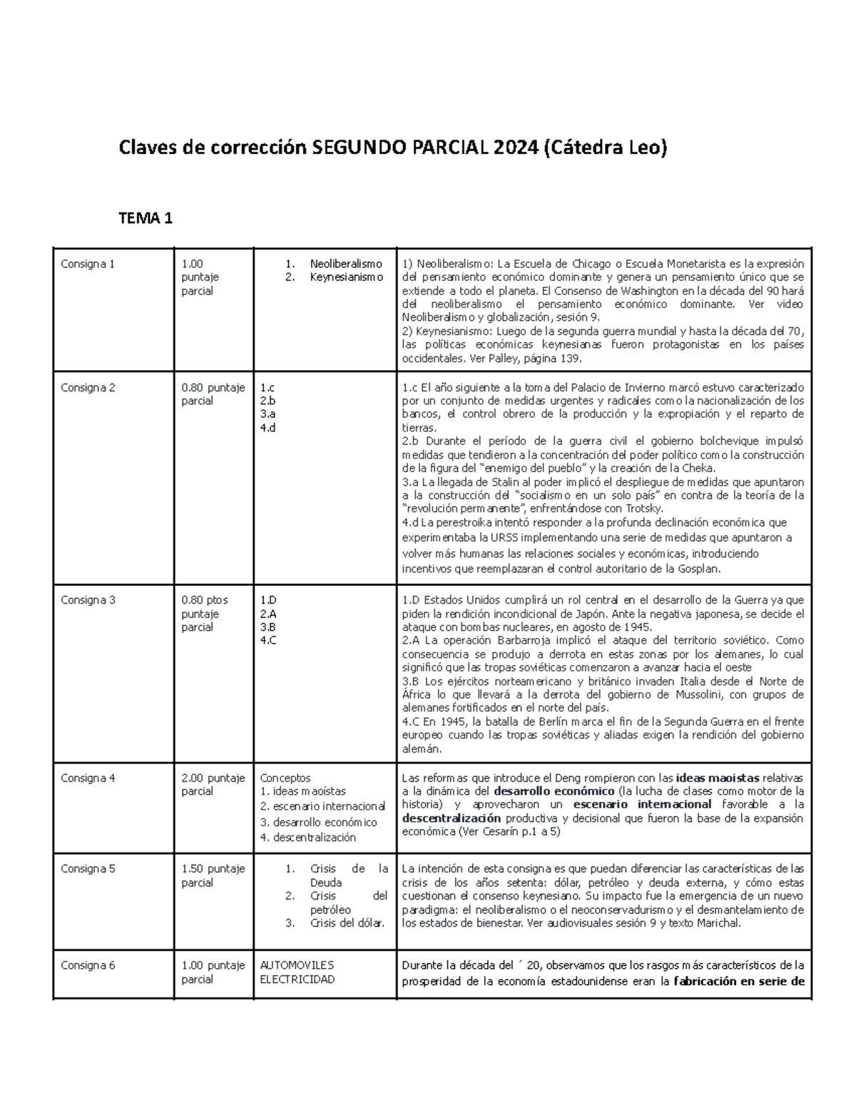 Claves de corrección 2P1C 2024 - Claves de corrección SEGUNDO PARCIAL ...