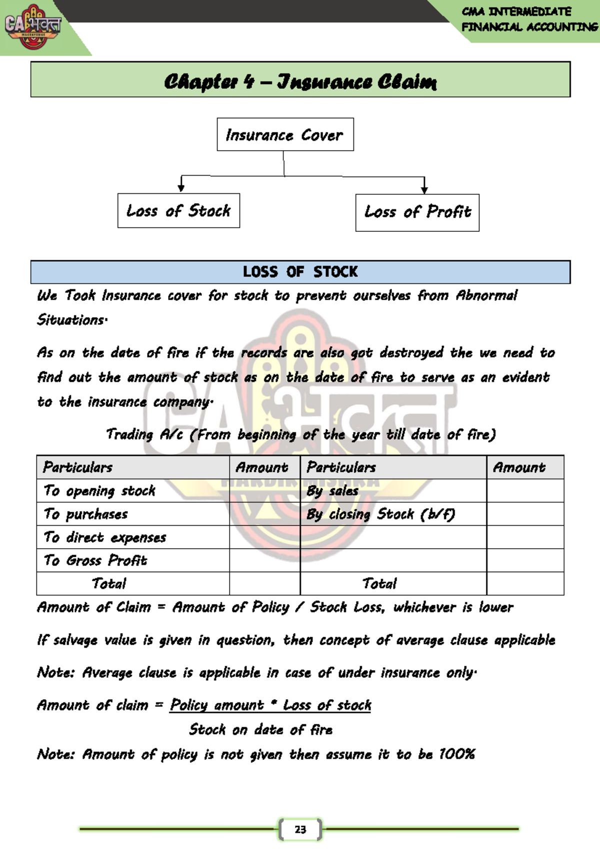 IC Notes - CMA INTERMEDIATE HCS FINANCIAL ACCOUNTING MACHAYENGE Chapter ...