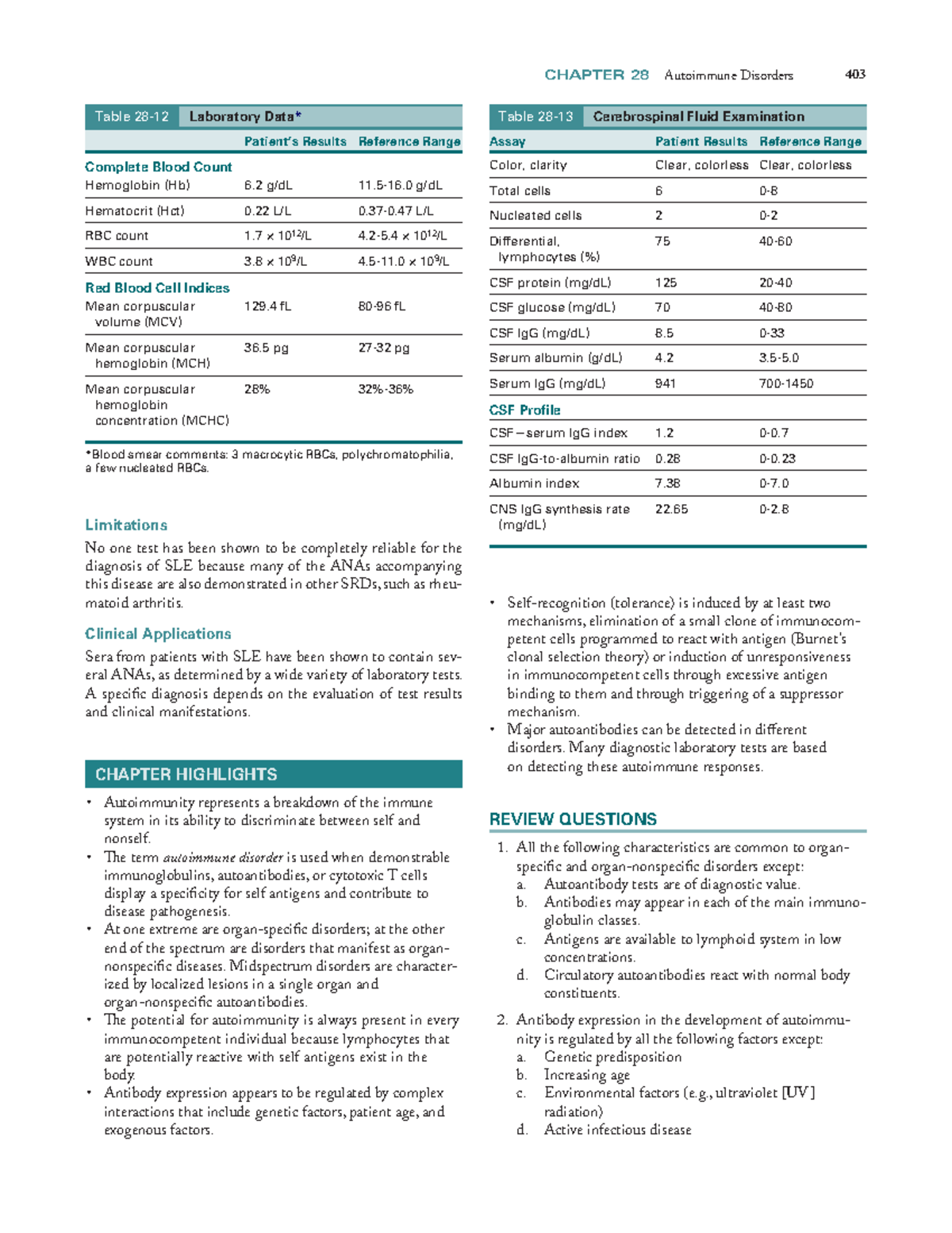 3s - please - CHAPTER 28 Autoimmune Disorders 403 Limitations No one ...