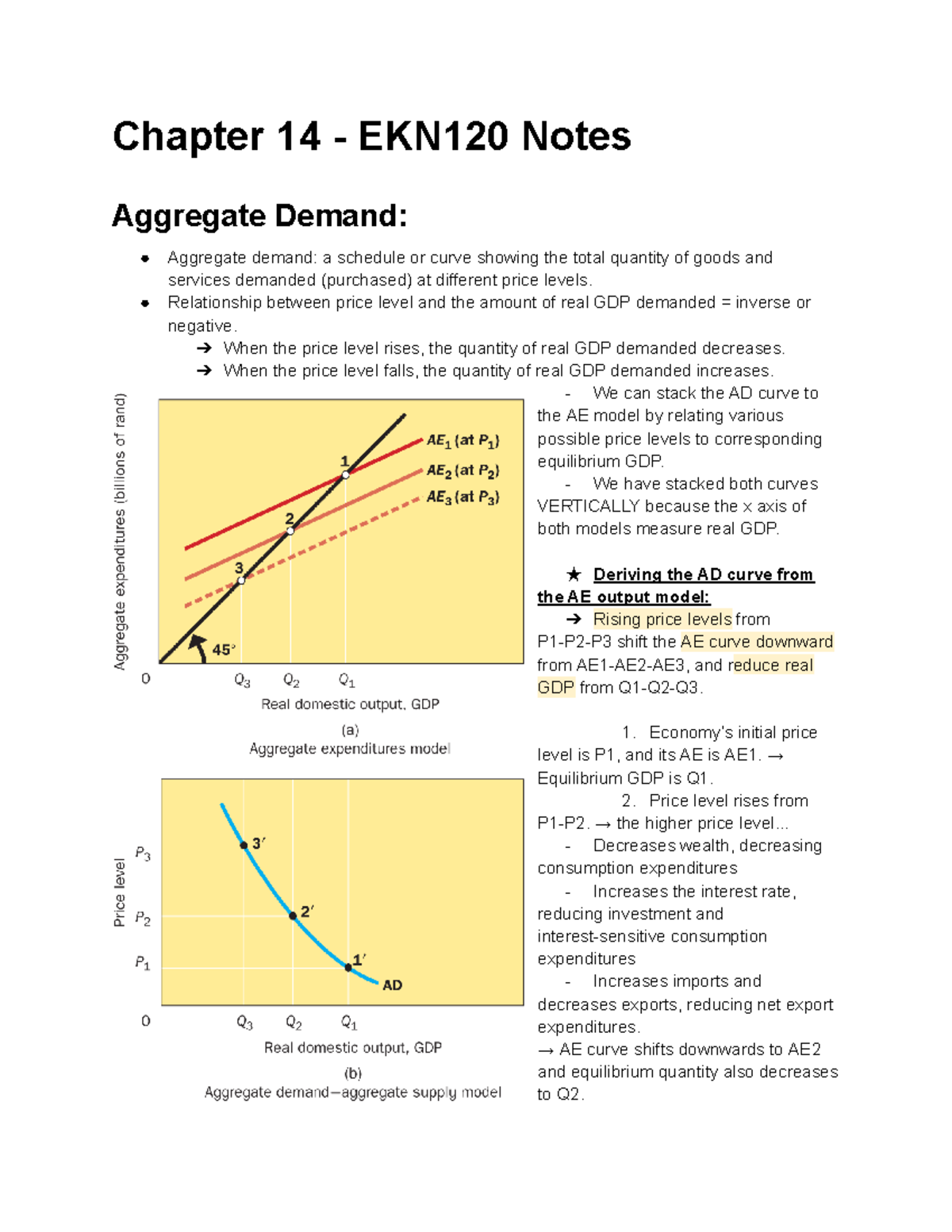 Chapter 14 Notes - EKN120 - Chapter 14 - EKN120 Notes Aggregate Demand ...