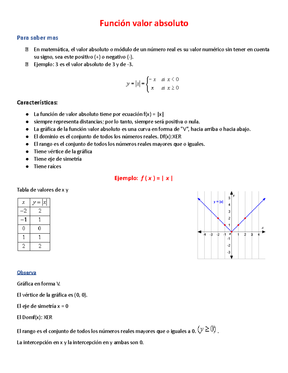 Función valor absoluto - Función valor absoluto Para saber mas En ...