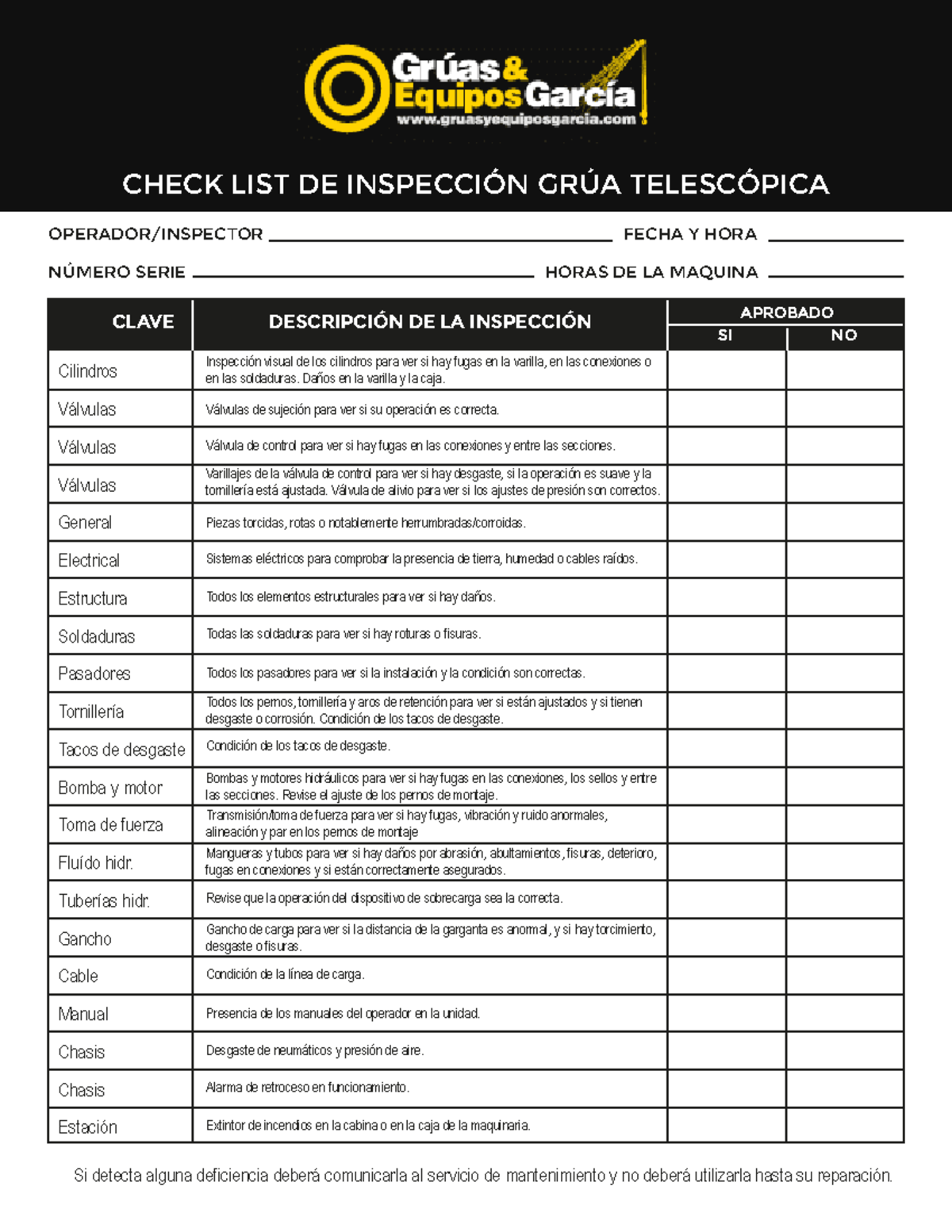 Check list grua telescopica - CHECK LIST DE INSPECCIÓN GRÚA TELESCÓPICA ...