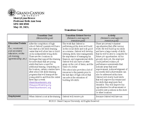 Kevin Wilcox - Discipline Case Study Flowchart - Running head ...