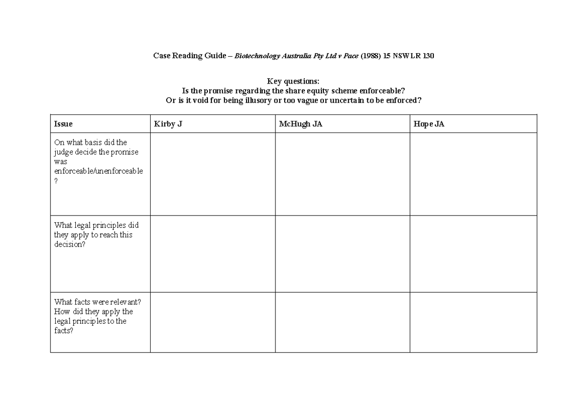 Case Reading Guide - Biotechnology Australia v Pace - Case Reading ...