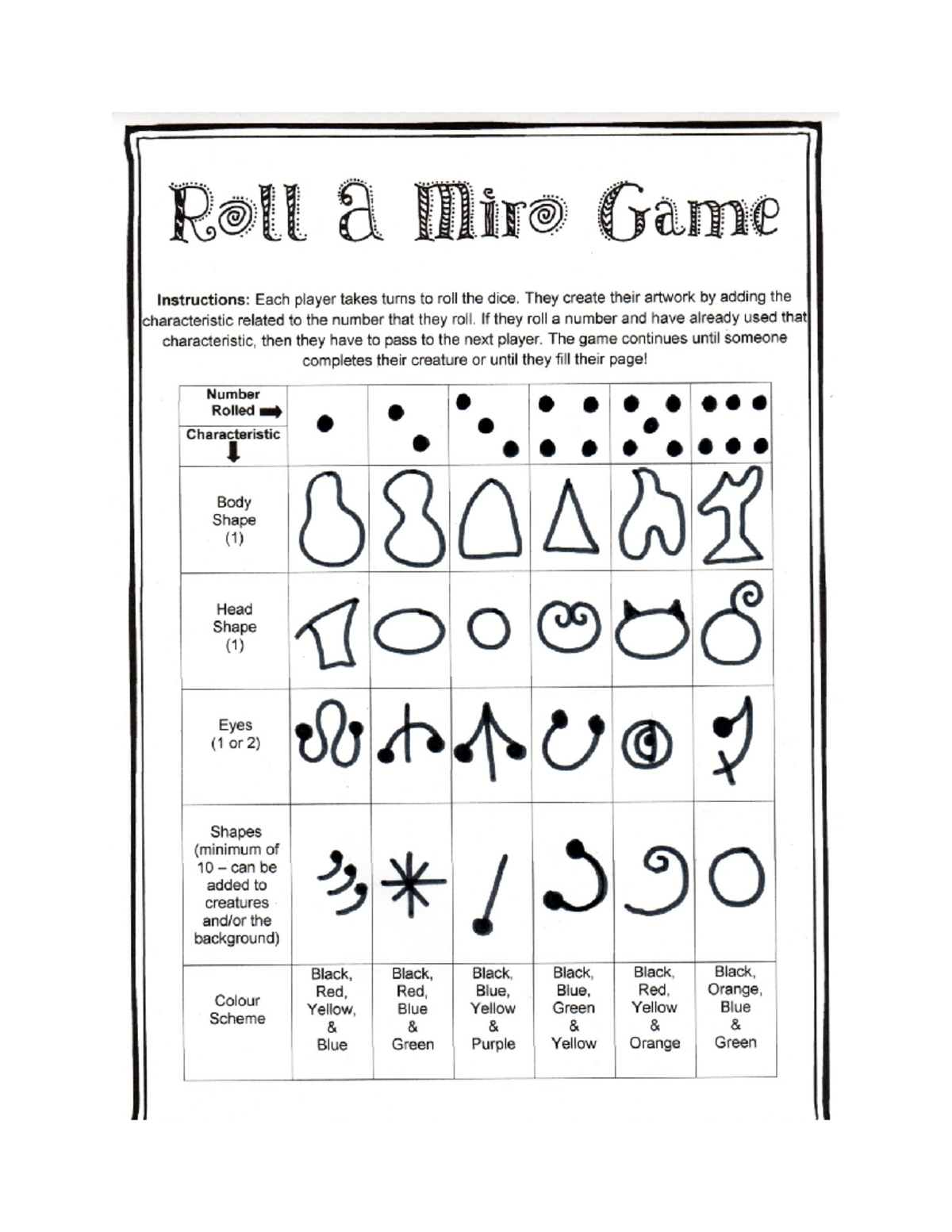 Andrew Lucas - roll o miro body part game - BI240 - Studocu