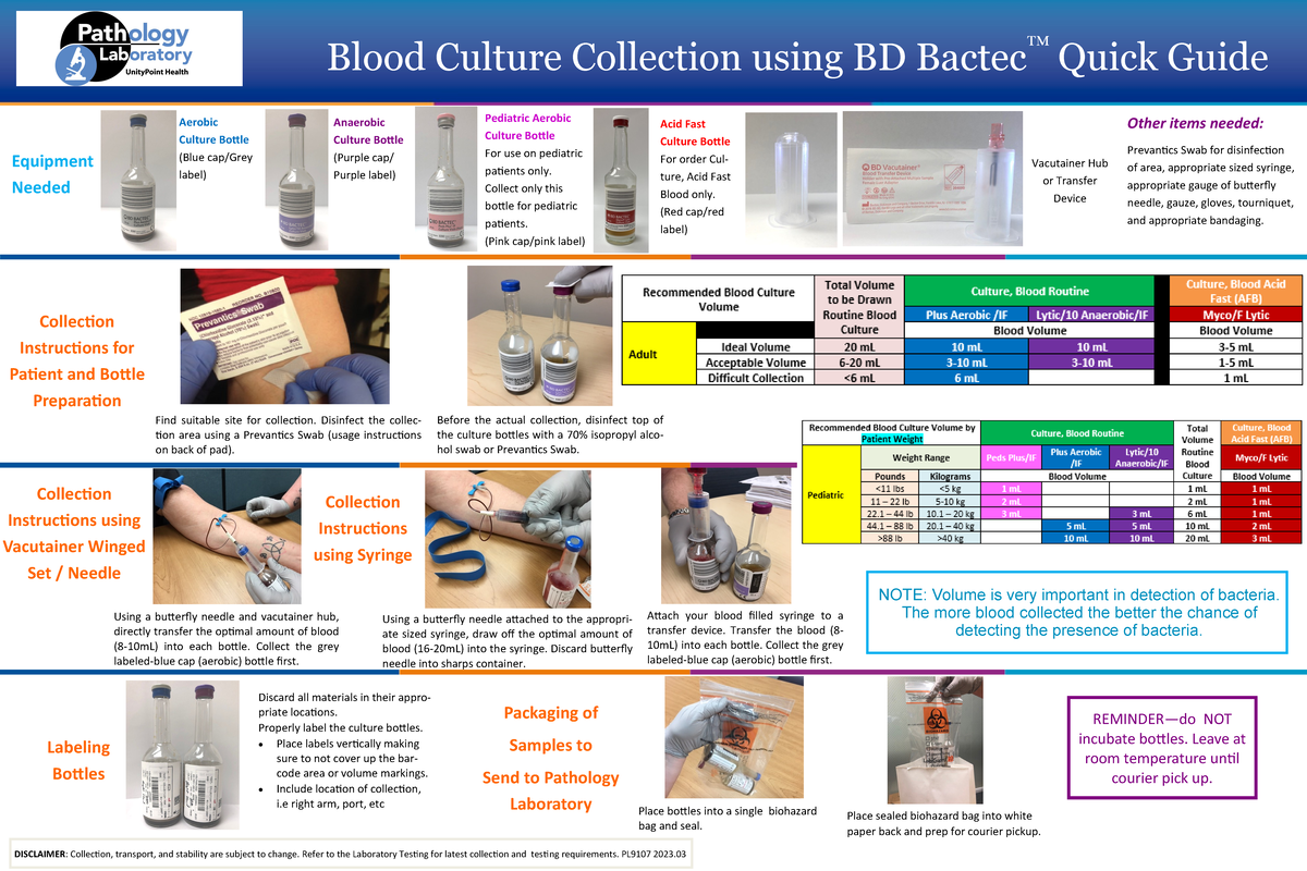 PL9107 - Blood Culture Collection (2023 - Blood Culture Collection using BD Bactec Quick Guide ...