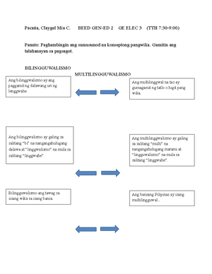 Module - Filipino 9 Q4 W4 - Student’s Name ...