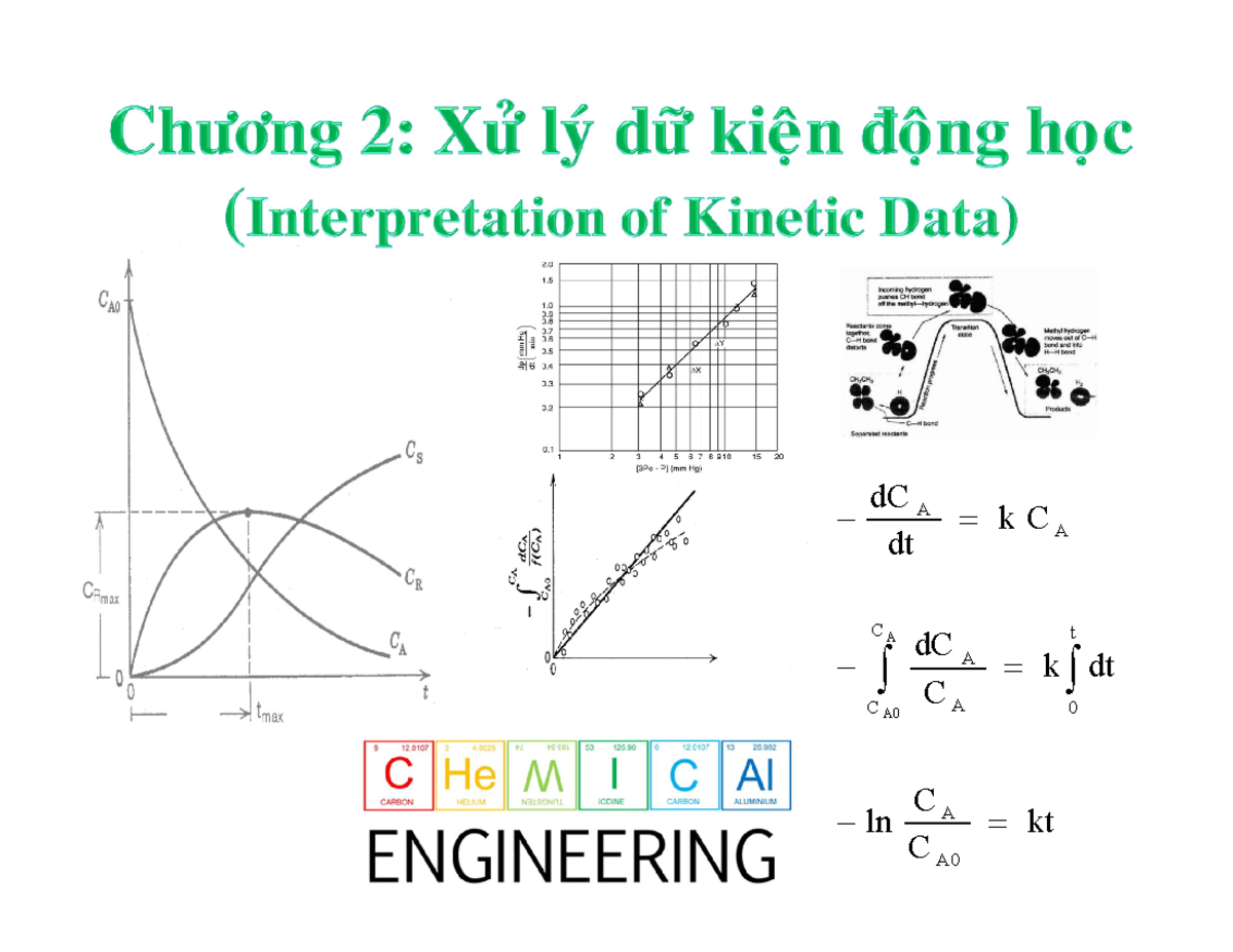 Bài giảng kỹ thuật phản ứng - Chương 2 - kt C C ln k dt C dC k C dt dC ...