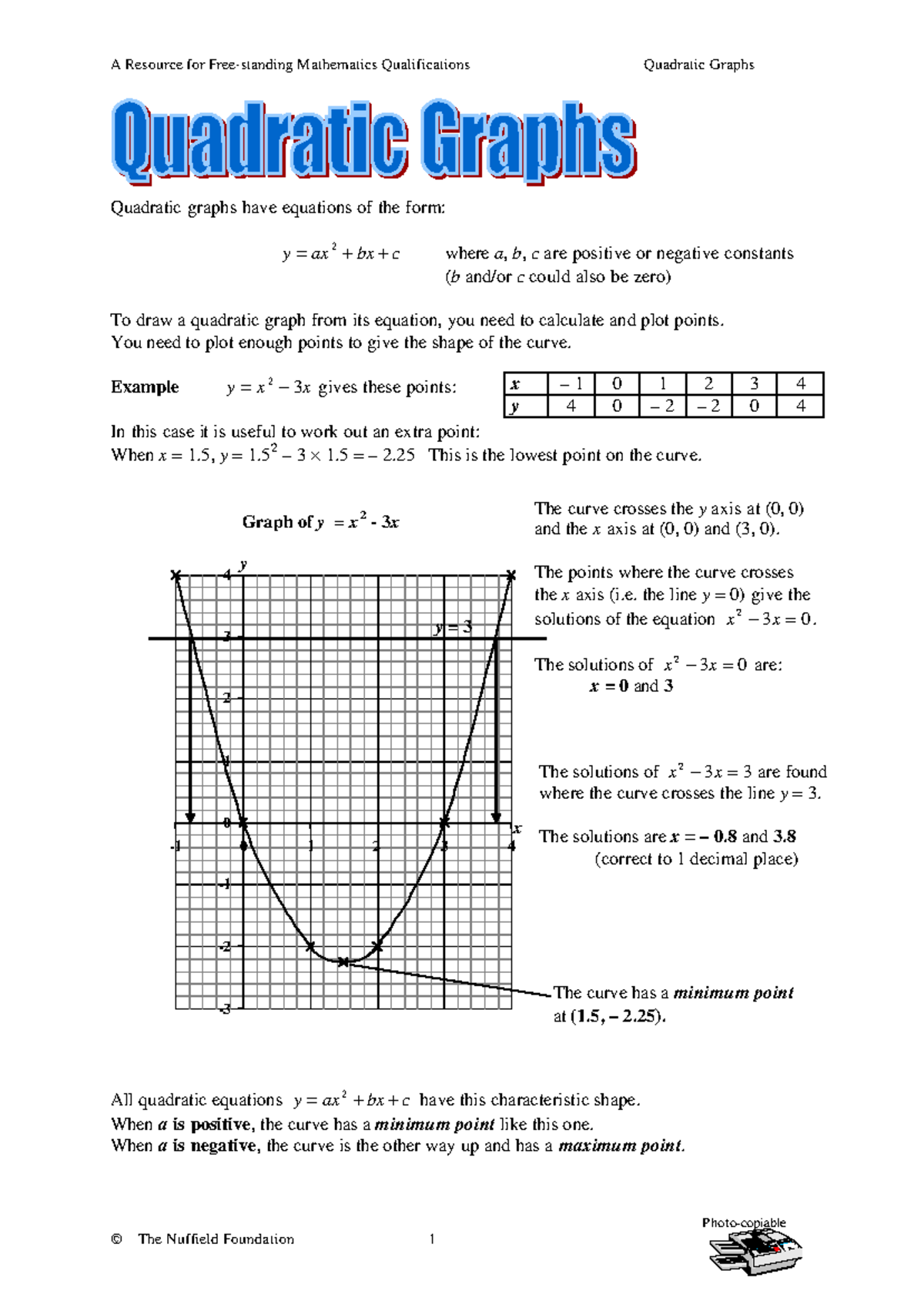 FSMQ Quadratic graphs - Foundation Mathematics - Quadratic graphs have ...