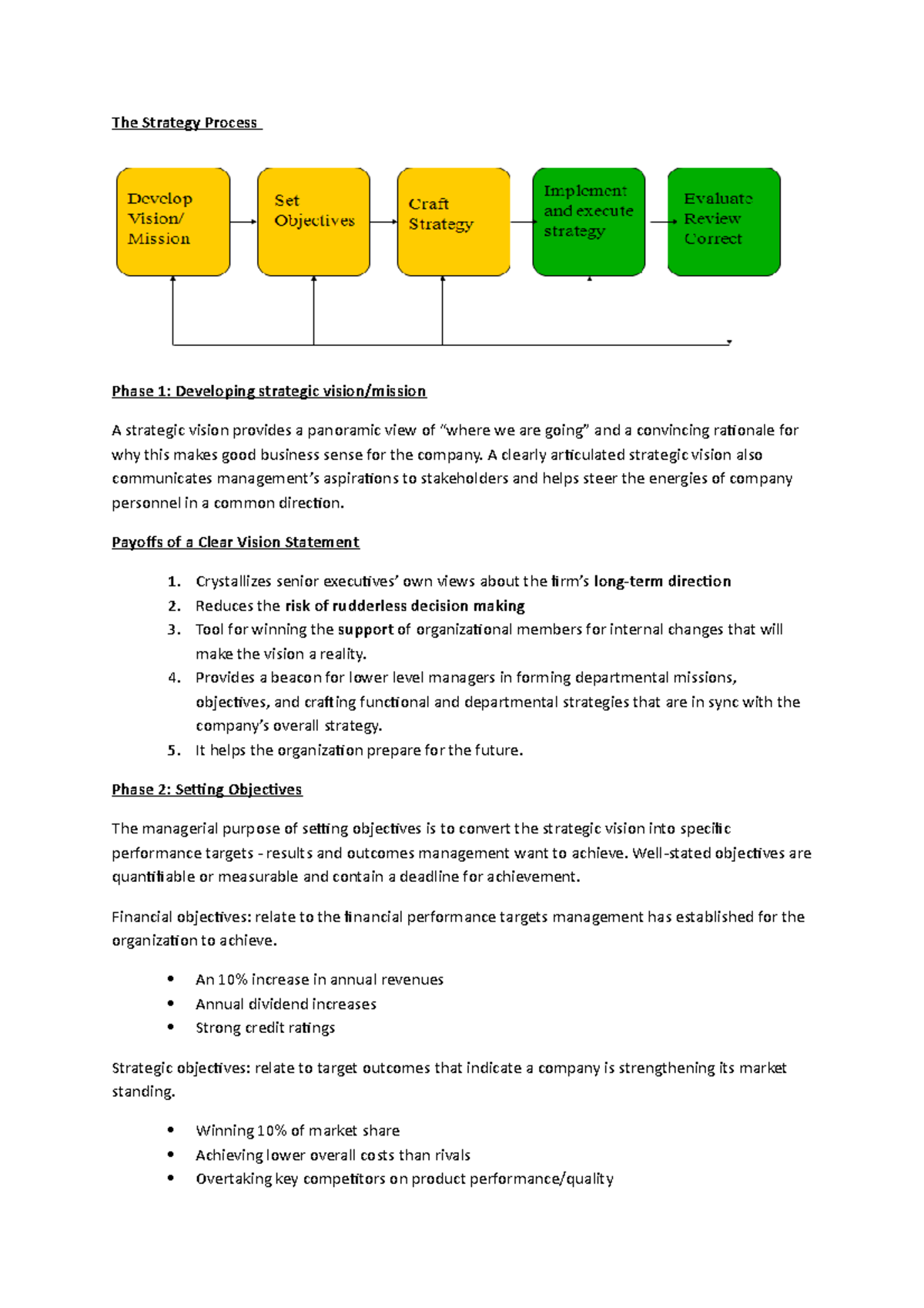 Strategy notes EXAM - Entire Summary - The Strategy Process Phase 1 ...