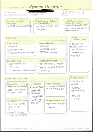 Hypothyroidism - TEMPLATE - NURS 224 - Studocu