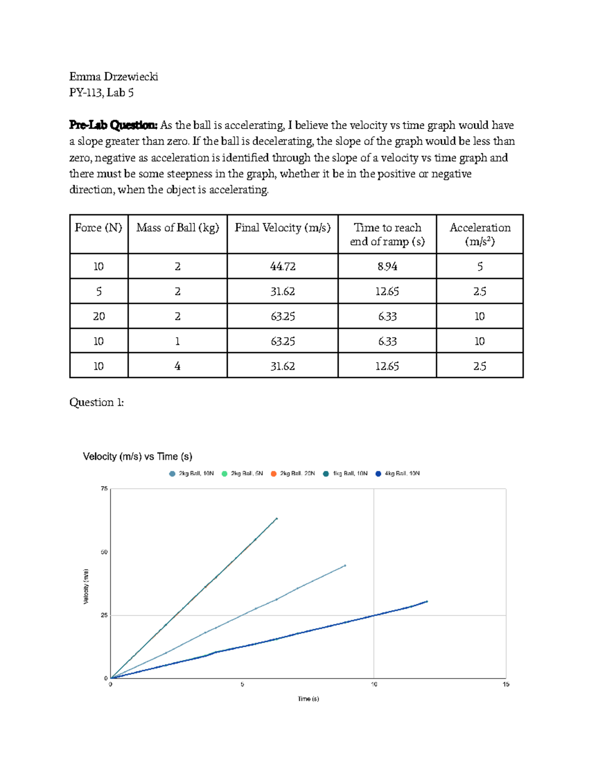 Lab 5 - Lab 4/5 General Physics One - Solved - Emma Drzewiecki PY-113 ...