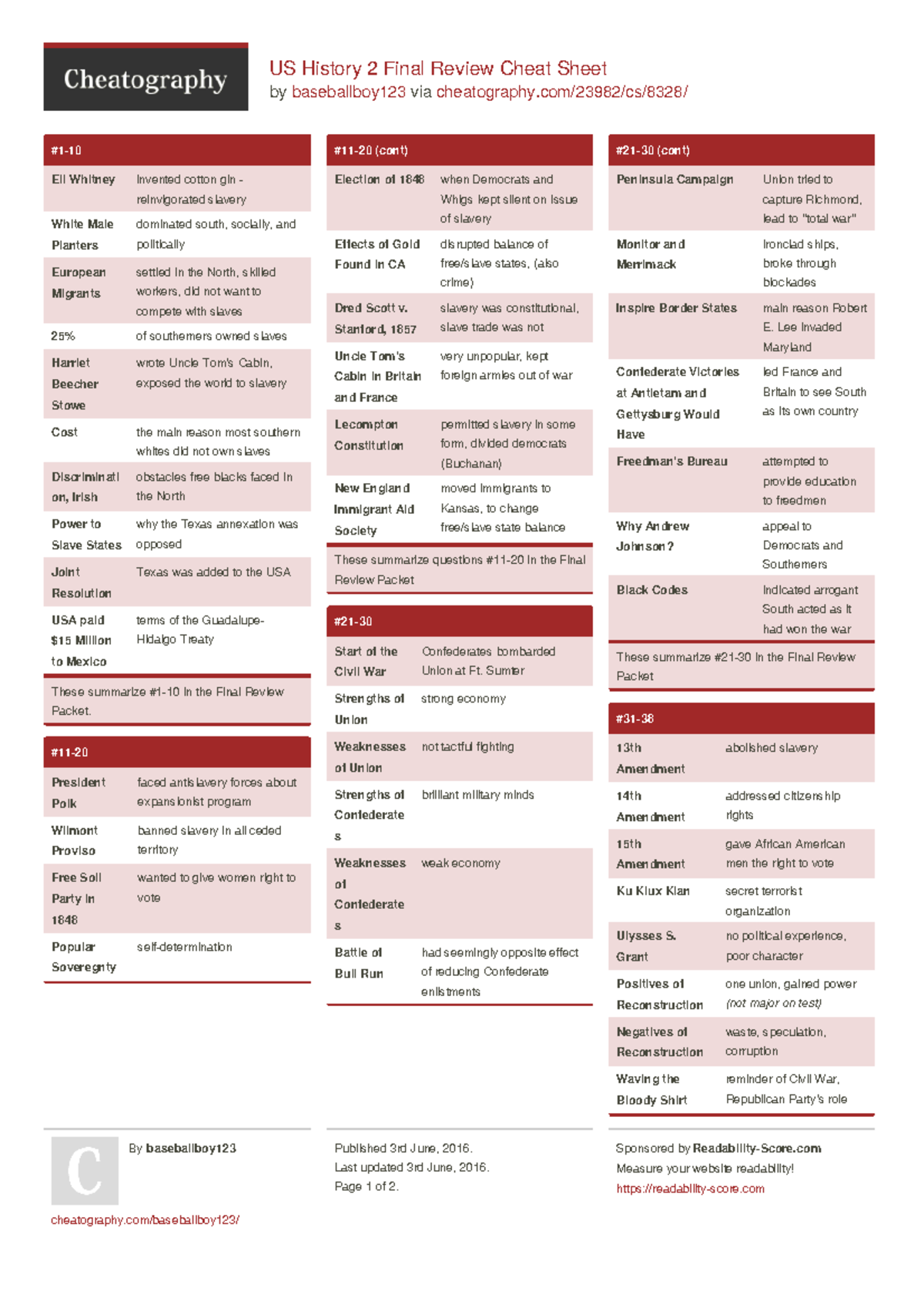 Baseballboy 123 us-history-2-final-review - US History 2 Final Review ...