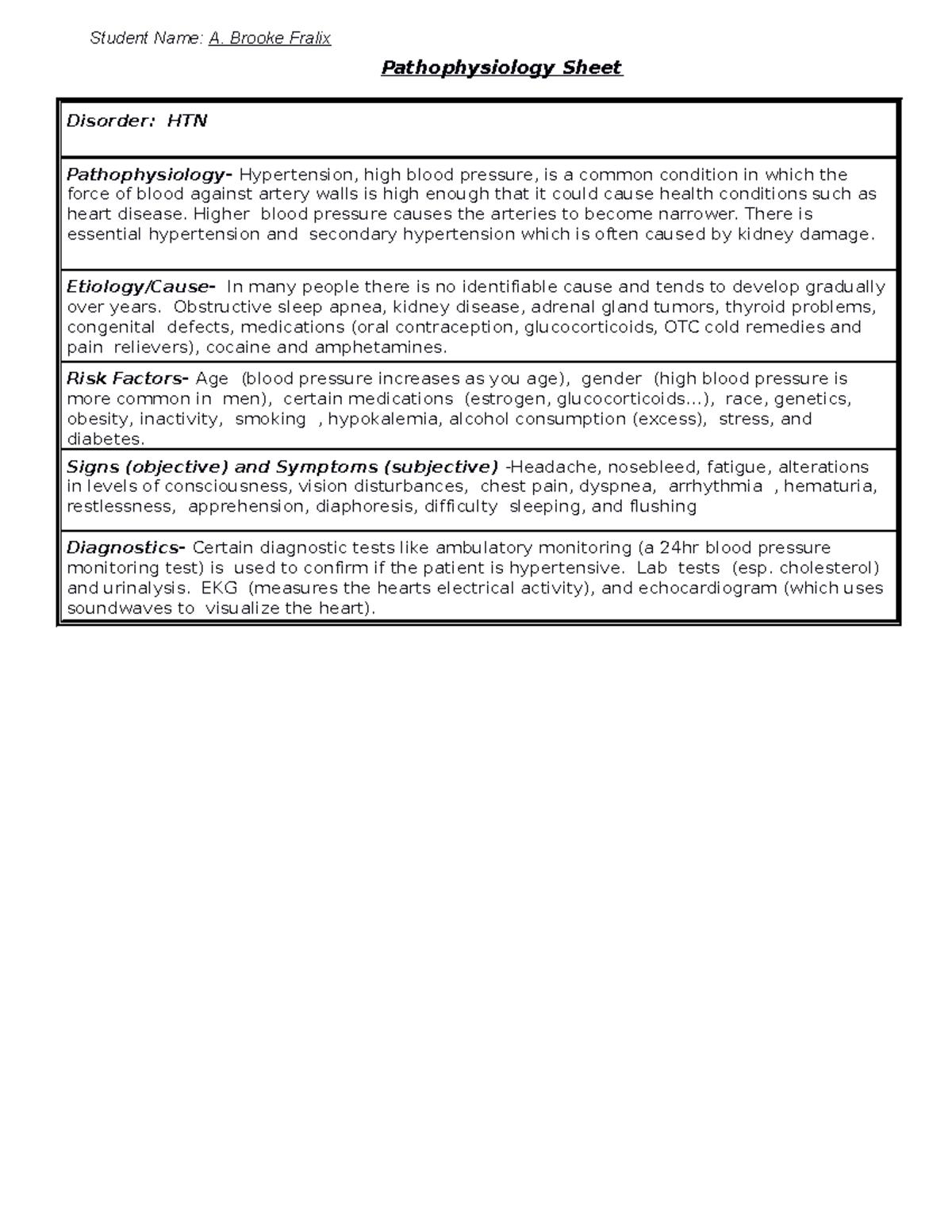 PATHO / Pathophysiology sheet- UTI - Student Name: A. Brooke Fralix ...