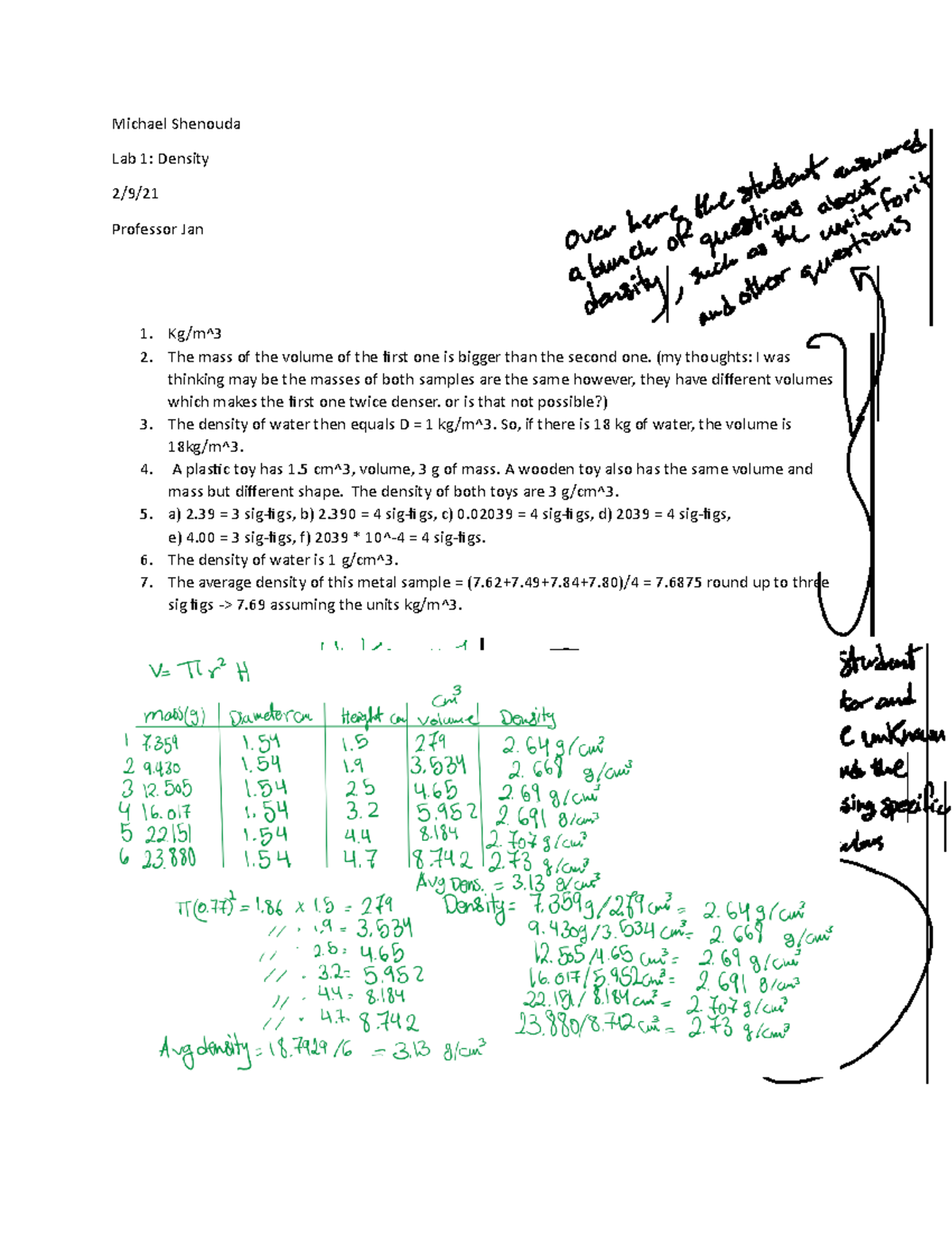 Density lab report - Michael Shenouda Lab 1: Density 2/9/ Professor Jan ...