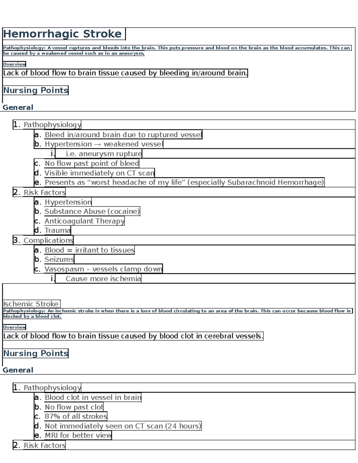 Stroke Nursing - Hemorrhagic Stroke Pathophysiology: A vessel ruptures ...