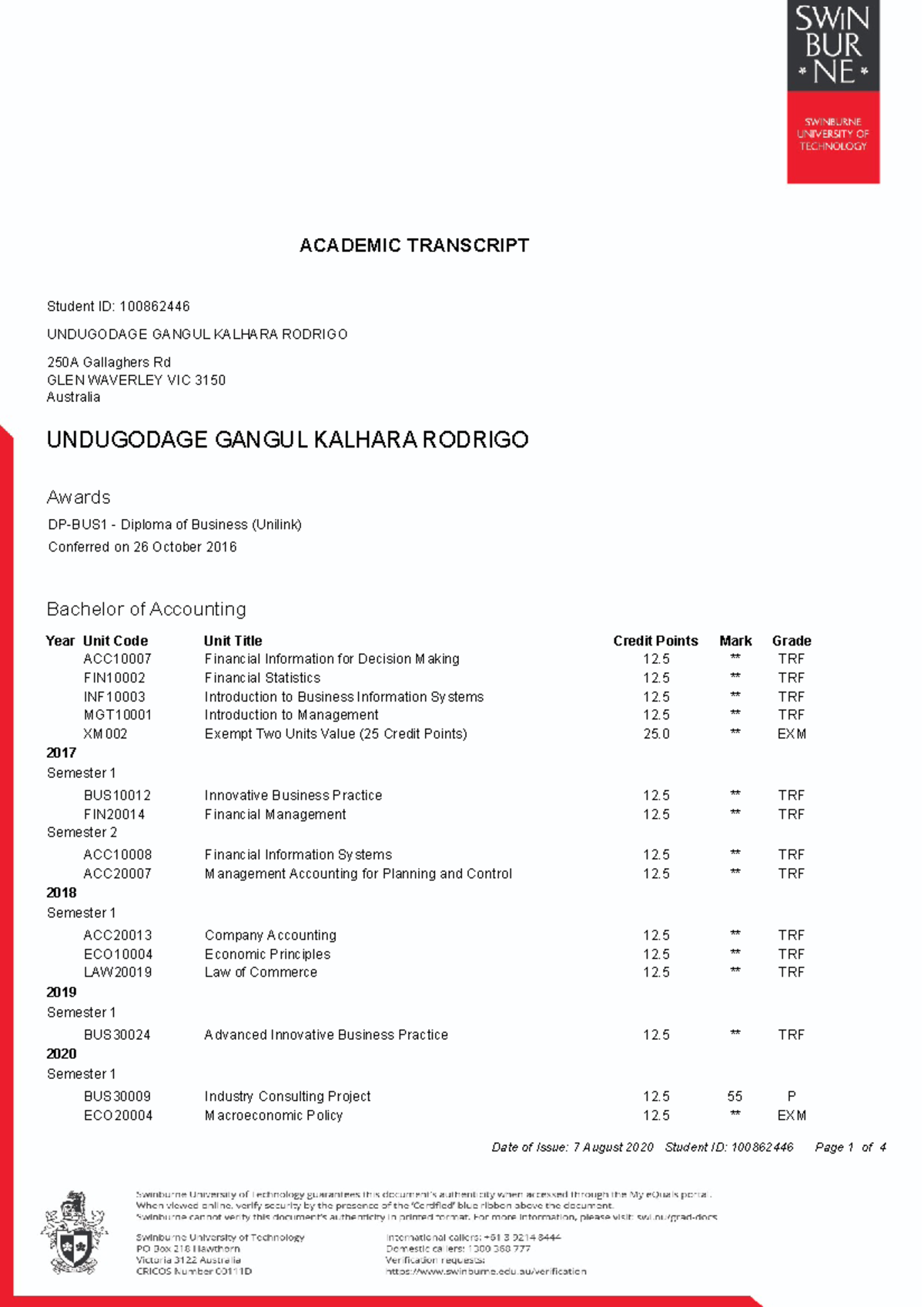 Academic Result sheet - UNDUGODAGE GANGUL KALHARA RODRIGO 250A ...