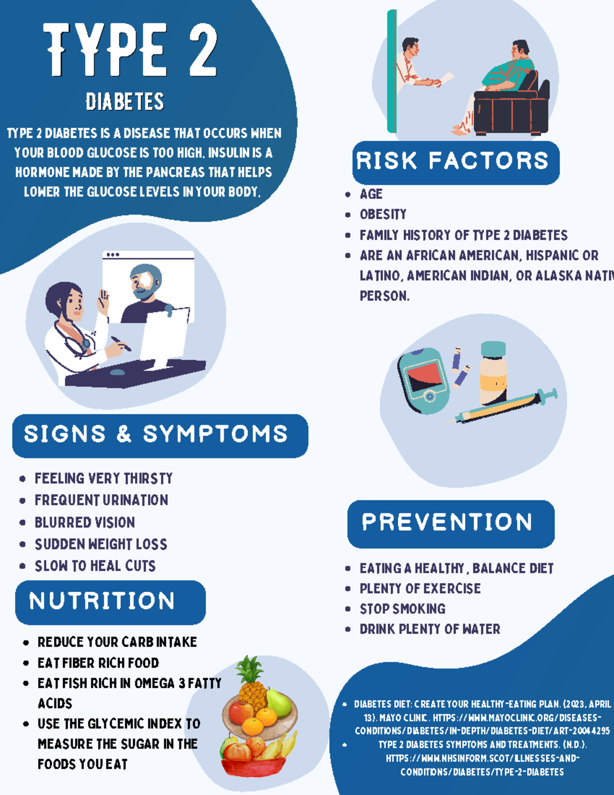 Type 2 Diabetes - description - RISK FACTORS SIGNS & SYMPTOMS ...