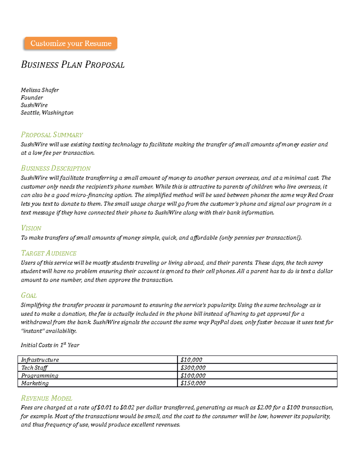 Business-Plan-Proposal - BUSINESS PLAN PROPOSAL Melissa Shafer Founder ...