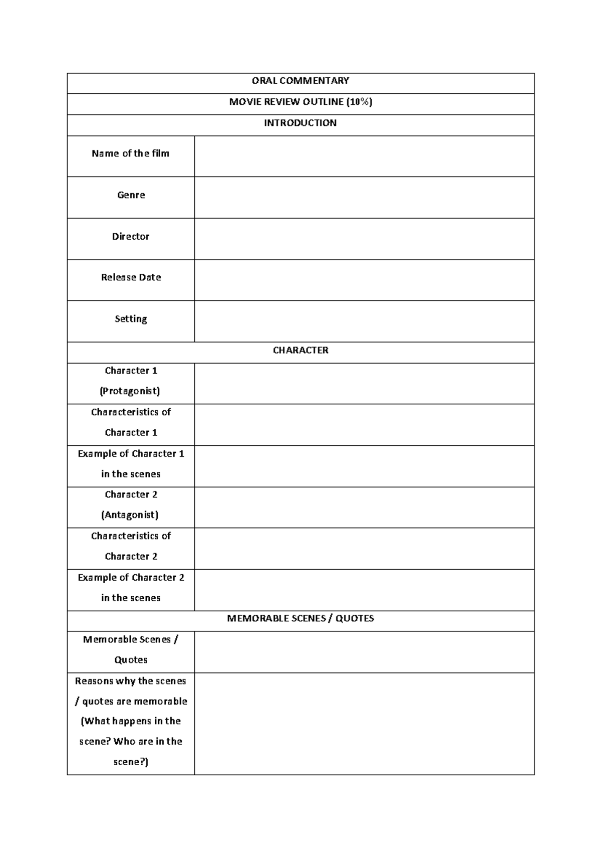 Oral commentary outline template - ORAL COMMENTARY MOVIE REVIEW OUTLINE ...