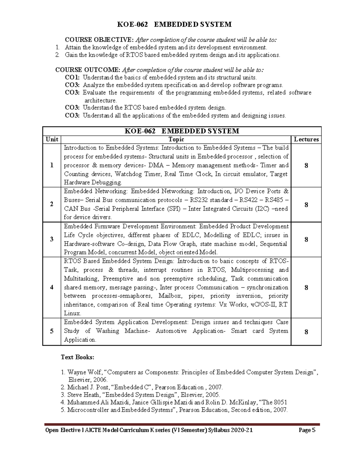 Embedded System Open Elective I Aicte Model Curriculum K Series Vi Semester Syllabus 2020 21