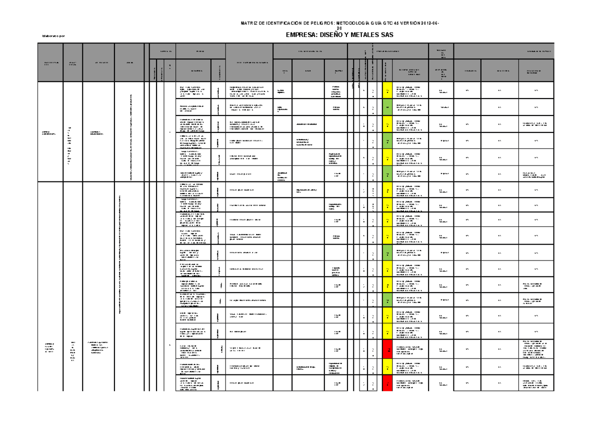 Matriz excel - Elaborado por: MATRIZ DE IDENTIFICACIÓN DE PELIGROS ...