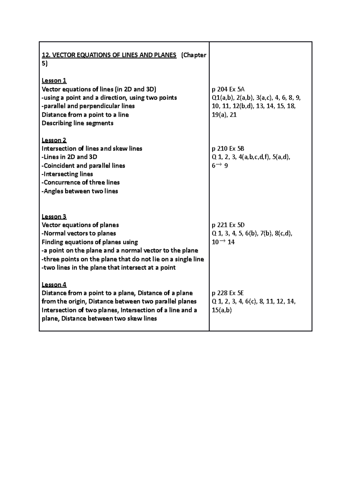 12SM23 Vector Equations of Lines and Planes Plan - 12. VECTOR EQUATIONS ...
