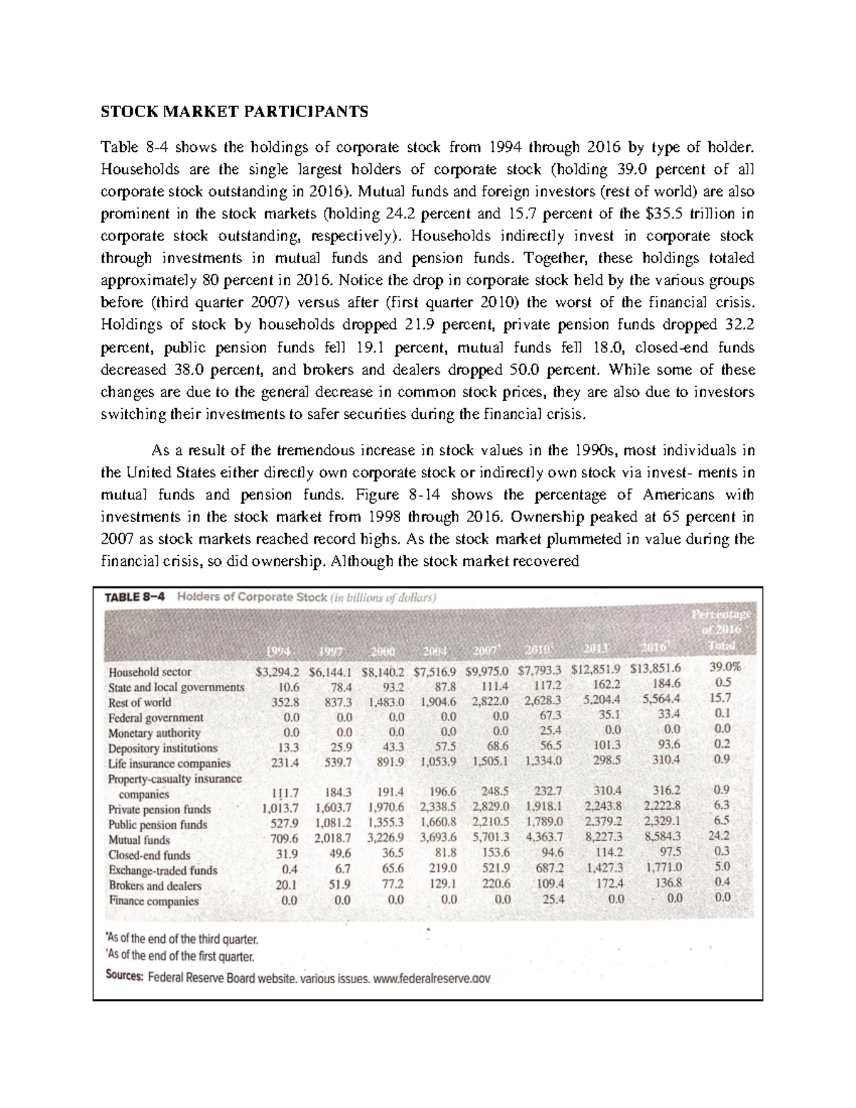 Stock Market Participants - STOCK MARKET PARTICIPANTS Table 8-4 shows ...