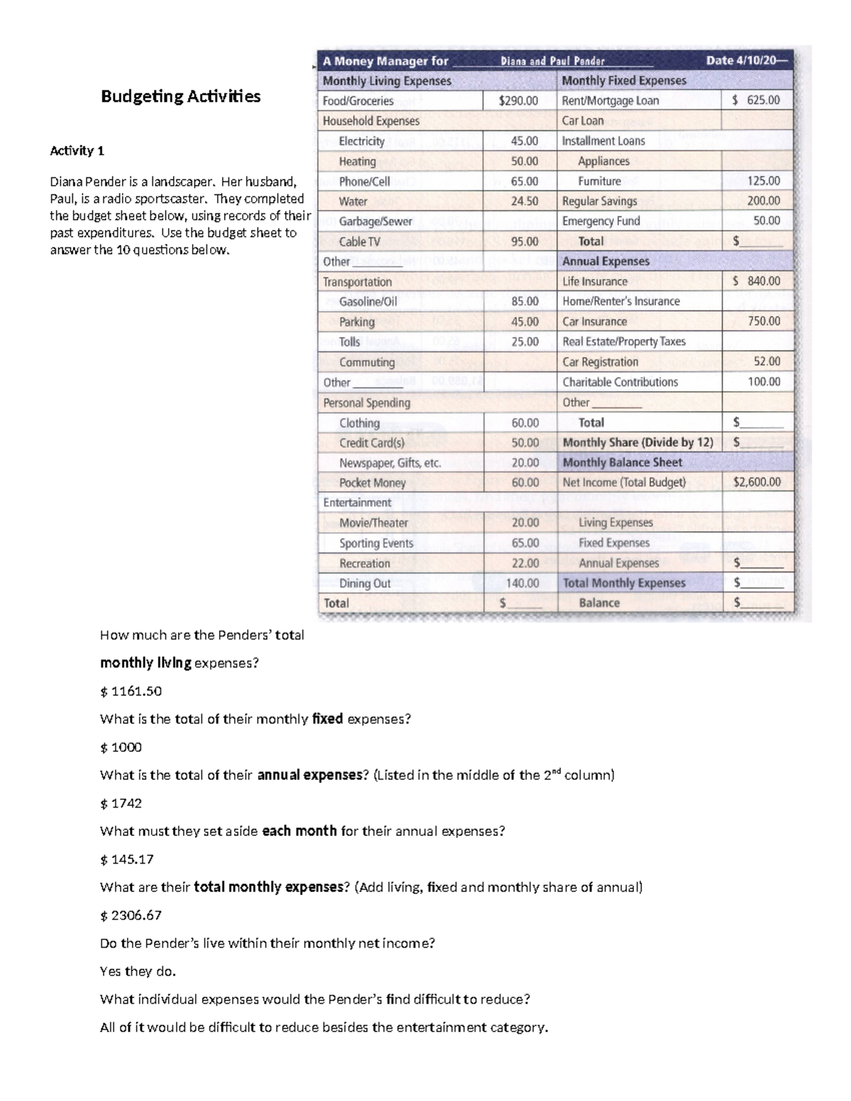 Budgeting activities 2 - Budgeting Activities Activity 1 Diana Pender ...