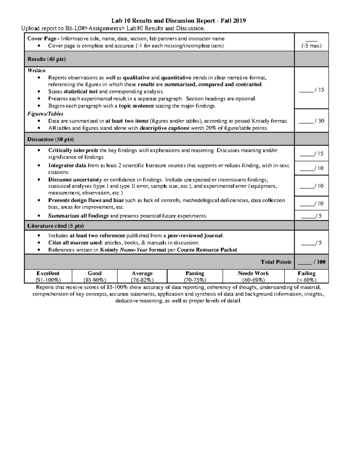 Isopod Report Rubric f19 - Lab 10 Results and Discussion Report - Fall ...