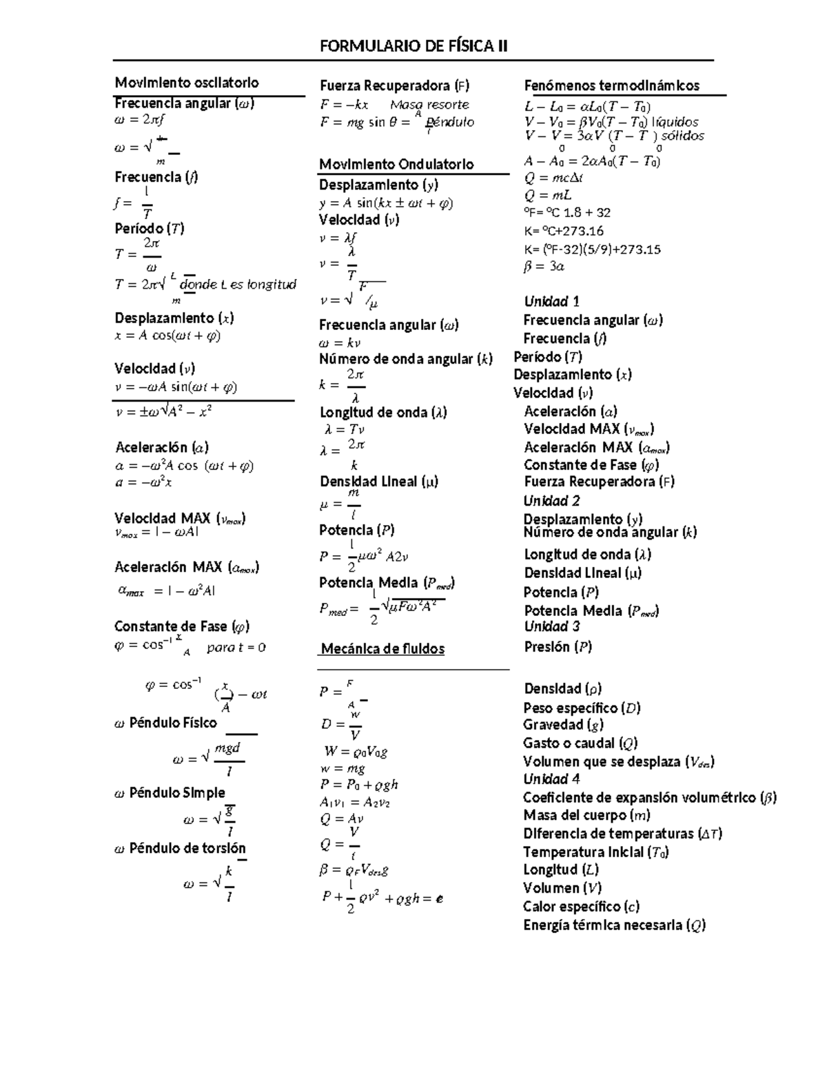 Formulario fisica 2 fime uanl - FORMULARIO DE FÍSICA II Movimiento oscilatorio Frecuencia ...