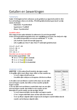 Omtrek en oppervlakte van vlakke figuren - a) Formules van de omtrek ...