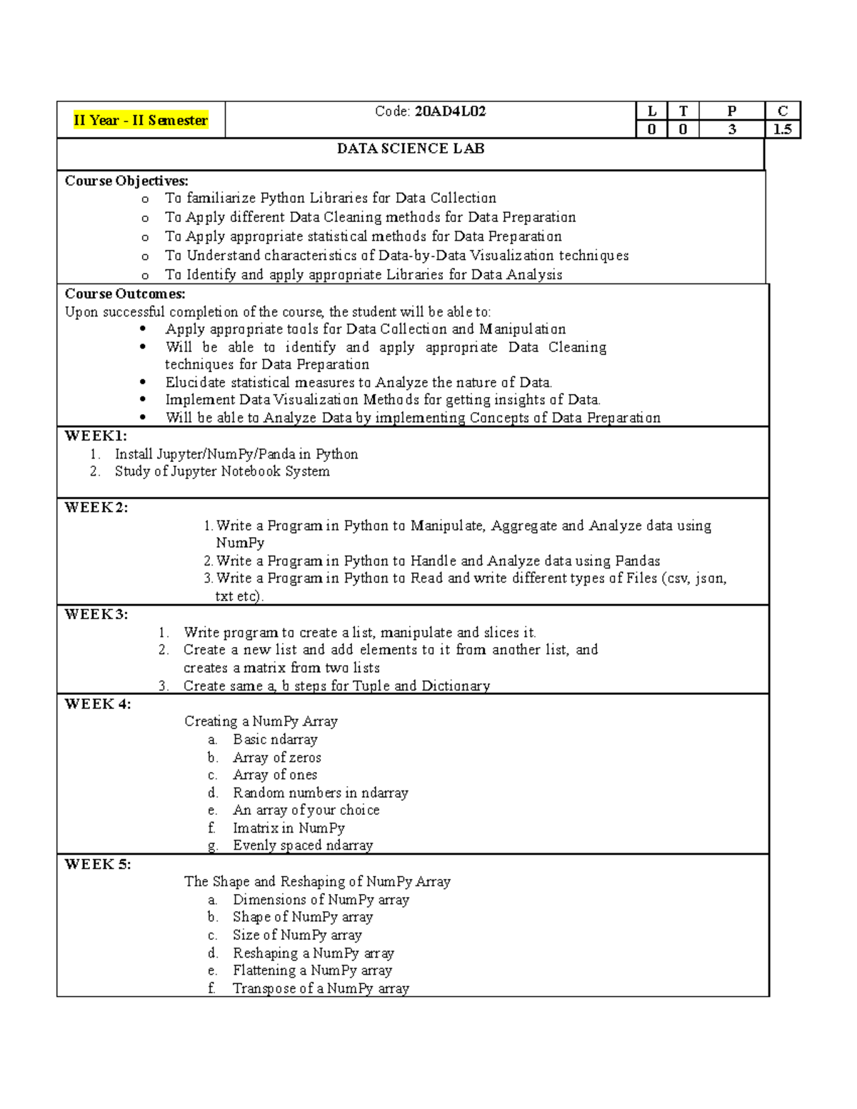 DS Lab - II Year - II Semester Code: 20AD4L02 L T P C 0 0 3 1. DATA SCIENCE LAB Course ...