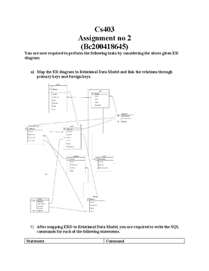 SQL System Functions Lab - System Functions Lab All labs should be built in SQL Server ...