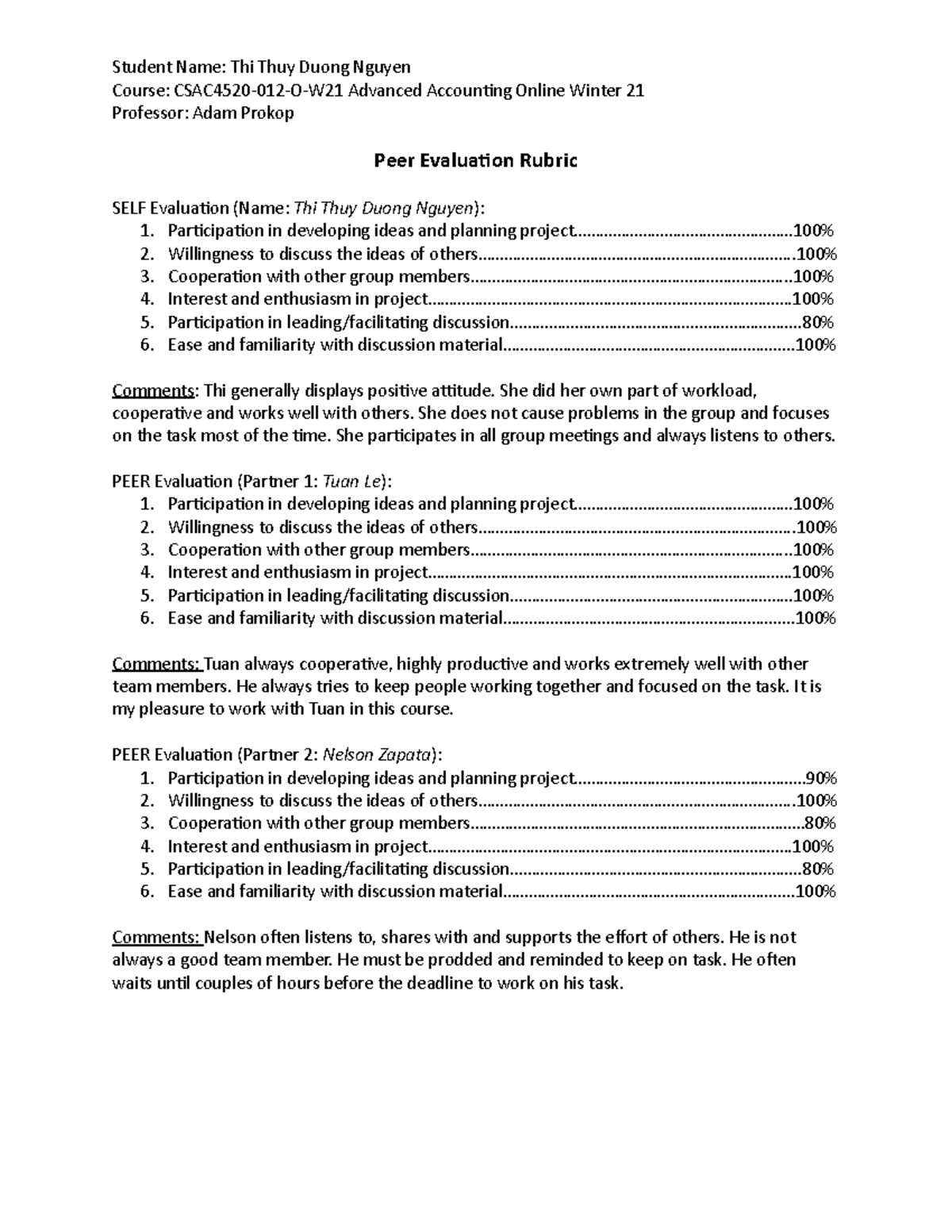 Peer Evaluation Rubric - Accounting - Student Name: Thi Thuy Duong ...