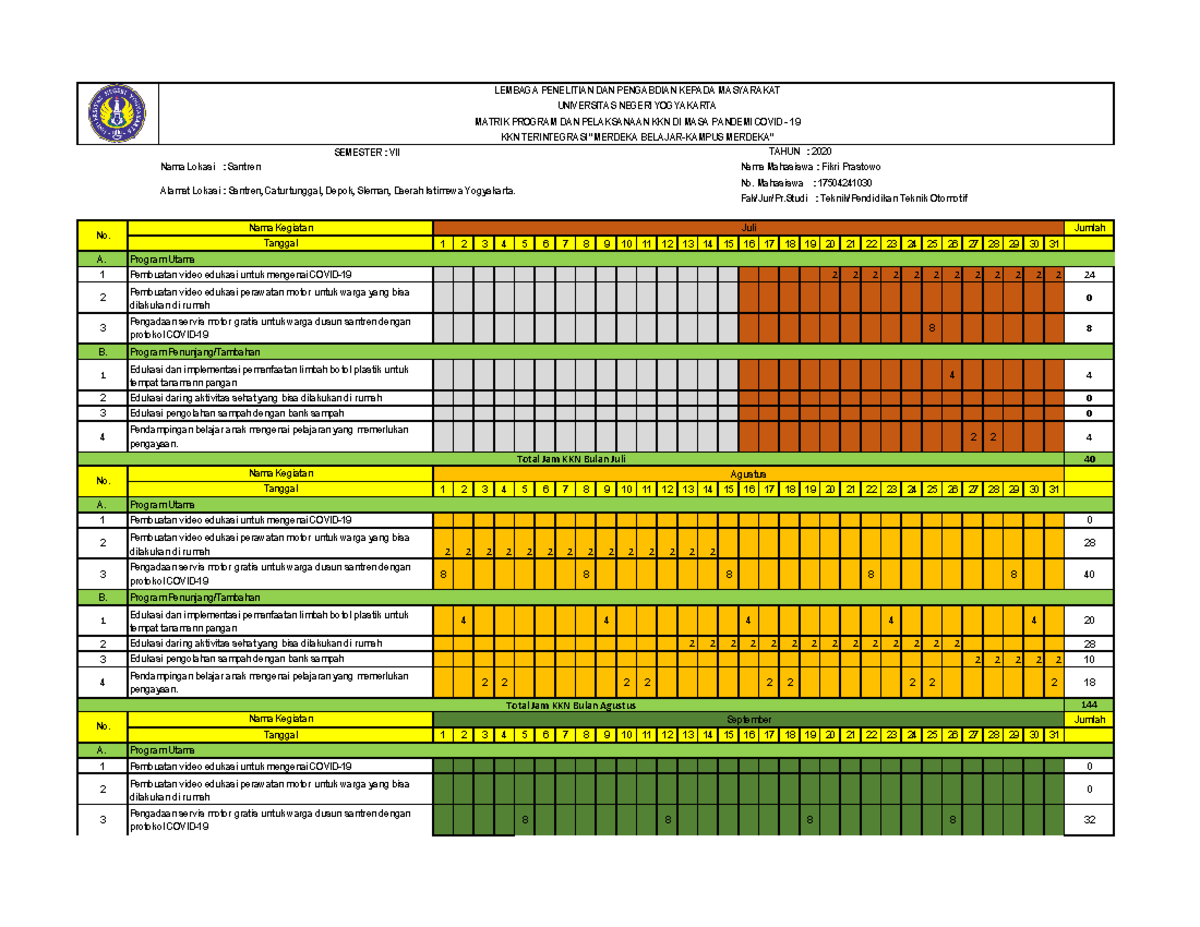 Matriks Rencana KKN-Fikri Prastowo - Jumlah 1 2 3 4 5 6 7 8 9 10 11 12 13 14 15 16 17 18 19 20 ...