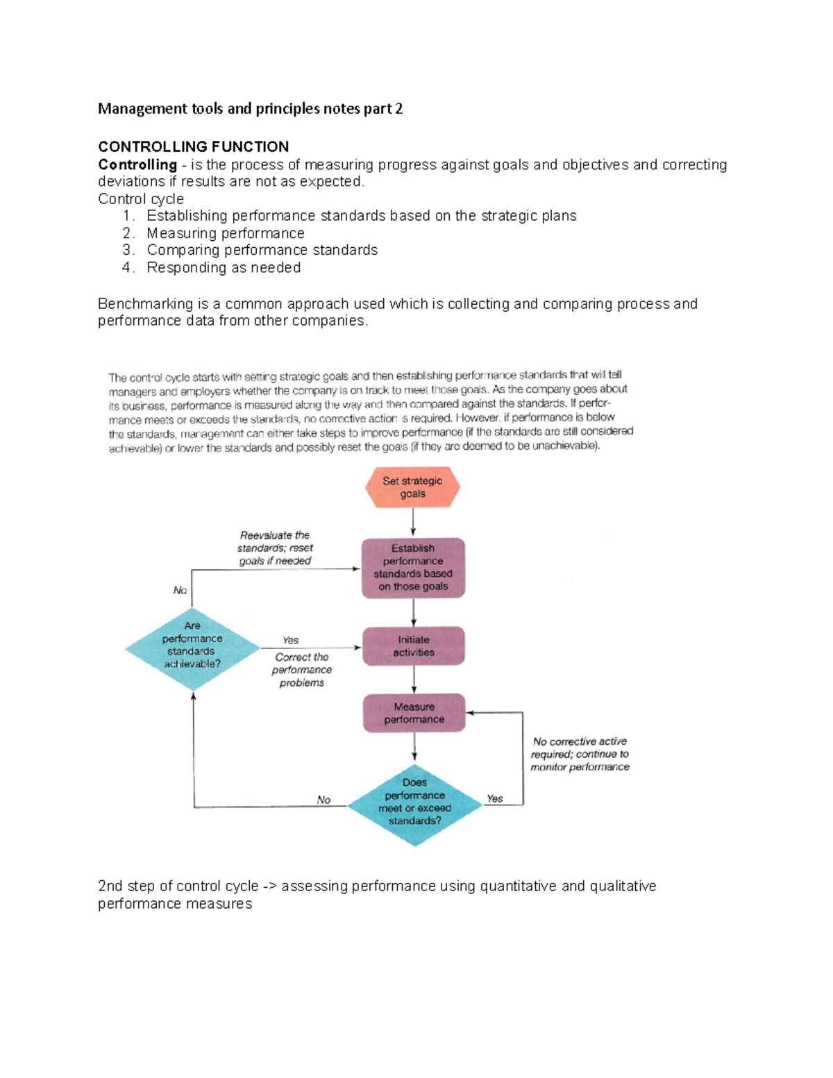 Management tools and principles notes part 2 - Control cycle 1 ...