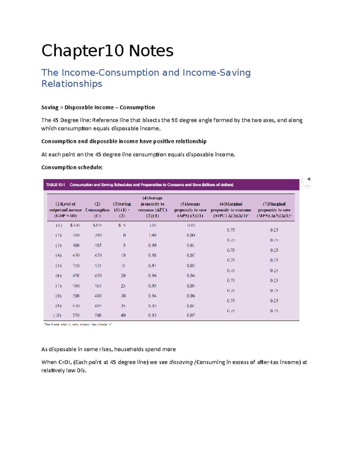 Chapter 10 notes - Chapter10 Notes The Income-Consumption and Income ...