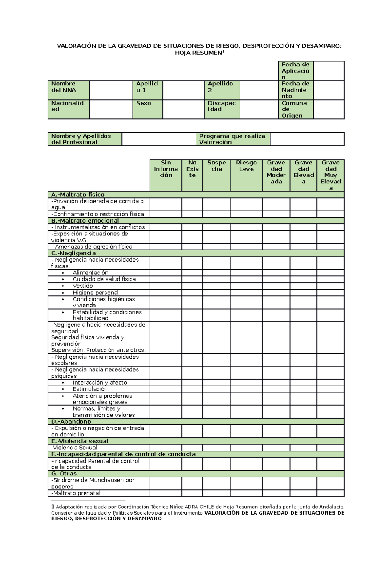 Protocolo HOJA Resumen Valorame - VALORACIÓN DE LA GRAVEDAD DE SITUACIONES DE RIESGO ...