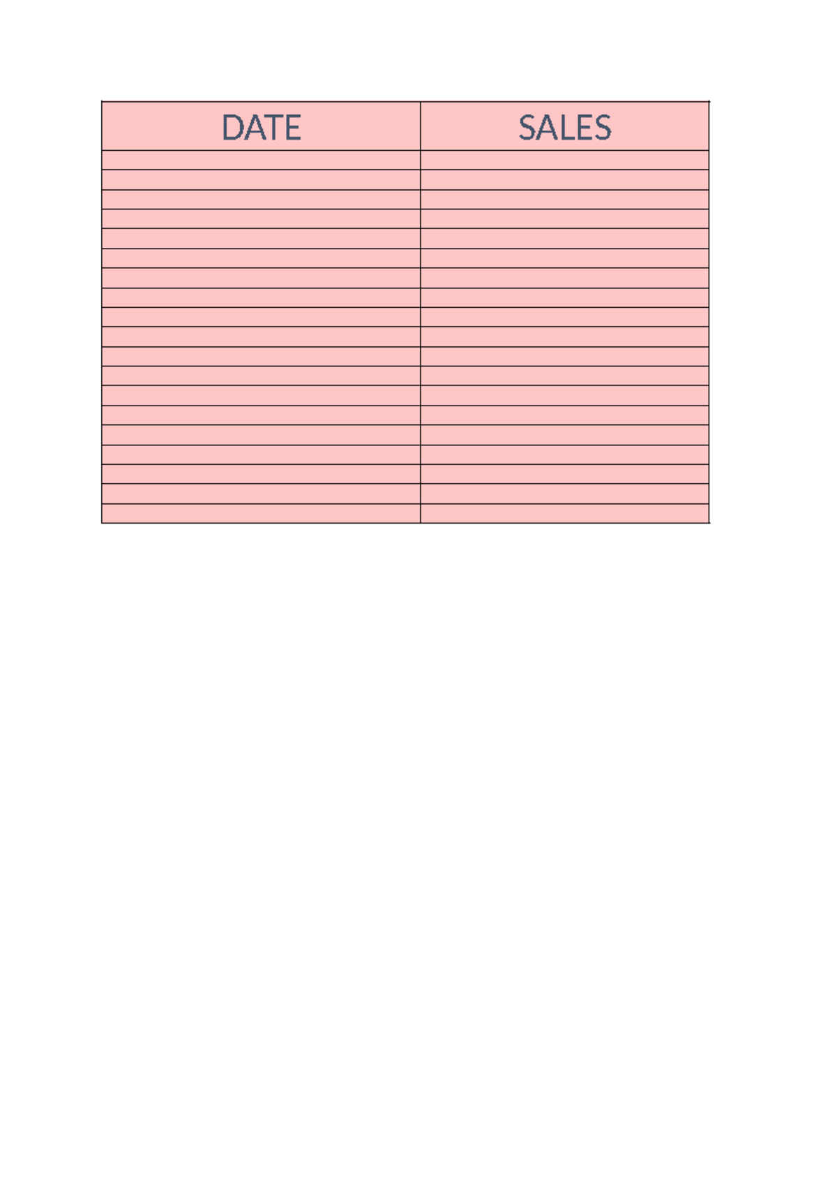 Sales - Summary General Education - DATE SALES - Studocu