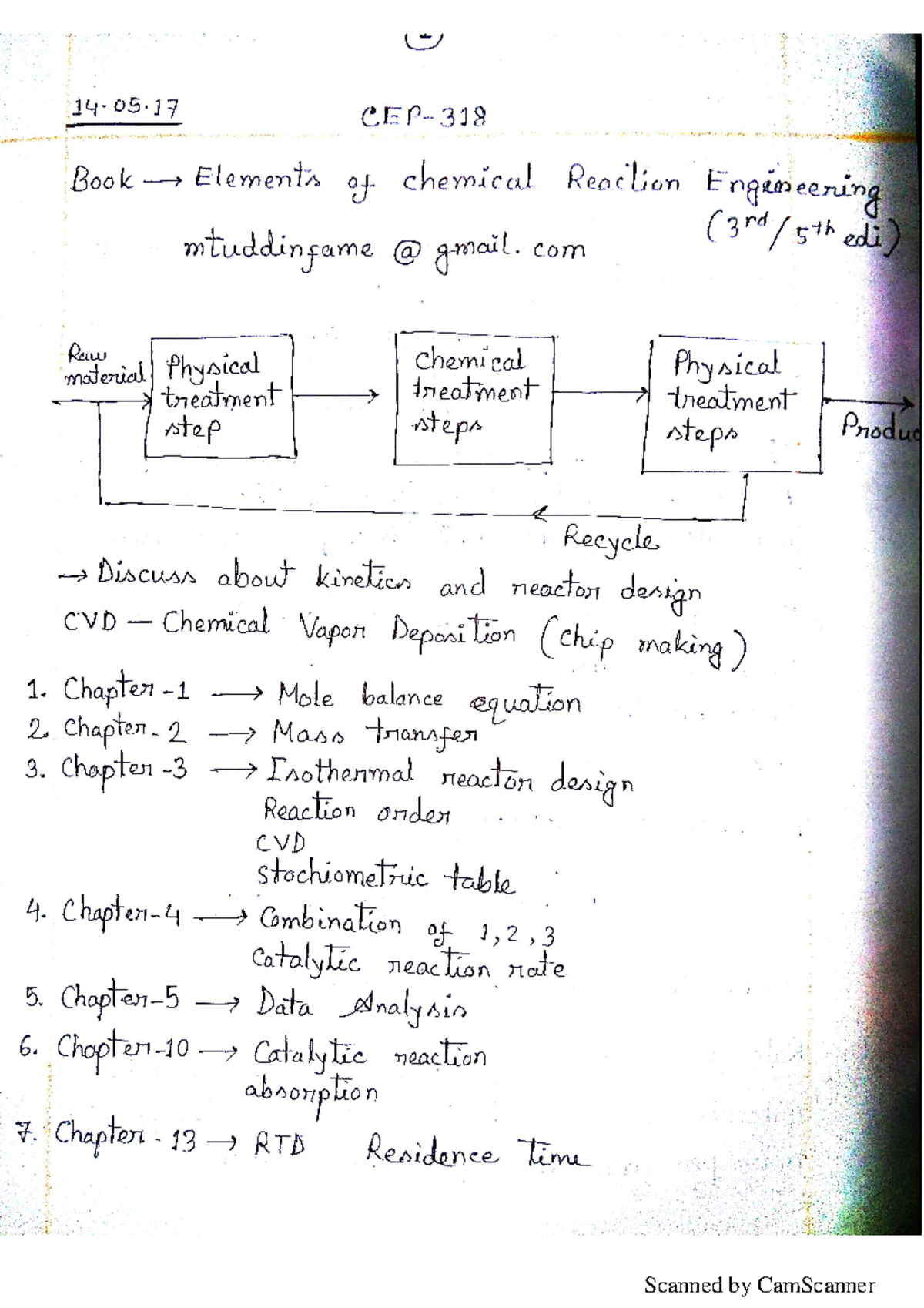 CRE cls lectr - tamiz sir's cre class lecture - chemical reaction ...