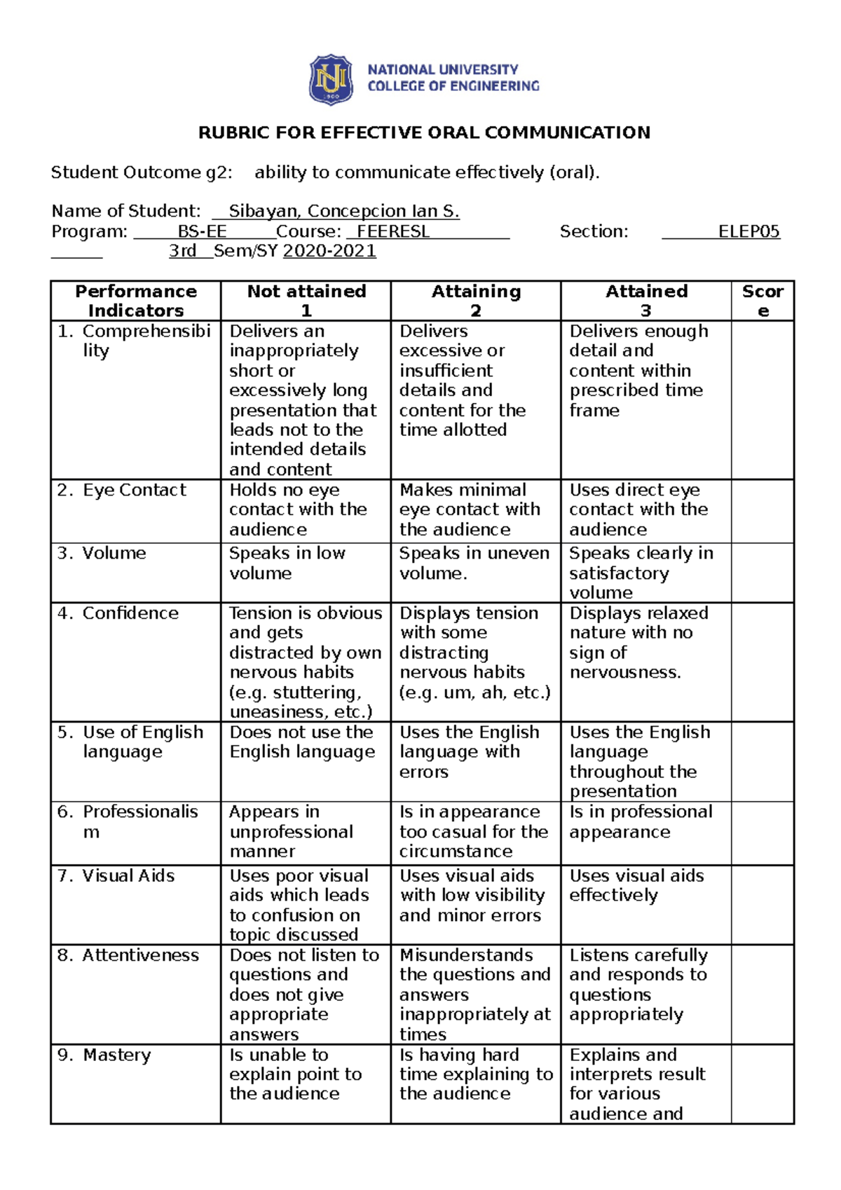 Sibayan-Group-4-SO-g2-2018 - Copy - RUBRIC FOR EFFECTIVE ORAL ...