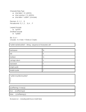Lab03Prob03 - coursework - /** Lab03Prob03 CSCI 1301 Created on August 27, 2021 Last modified ...