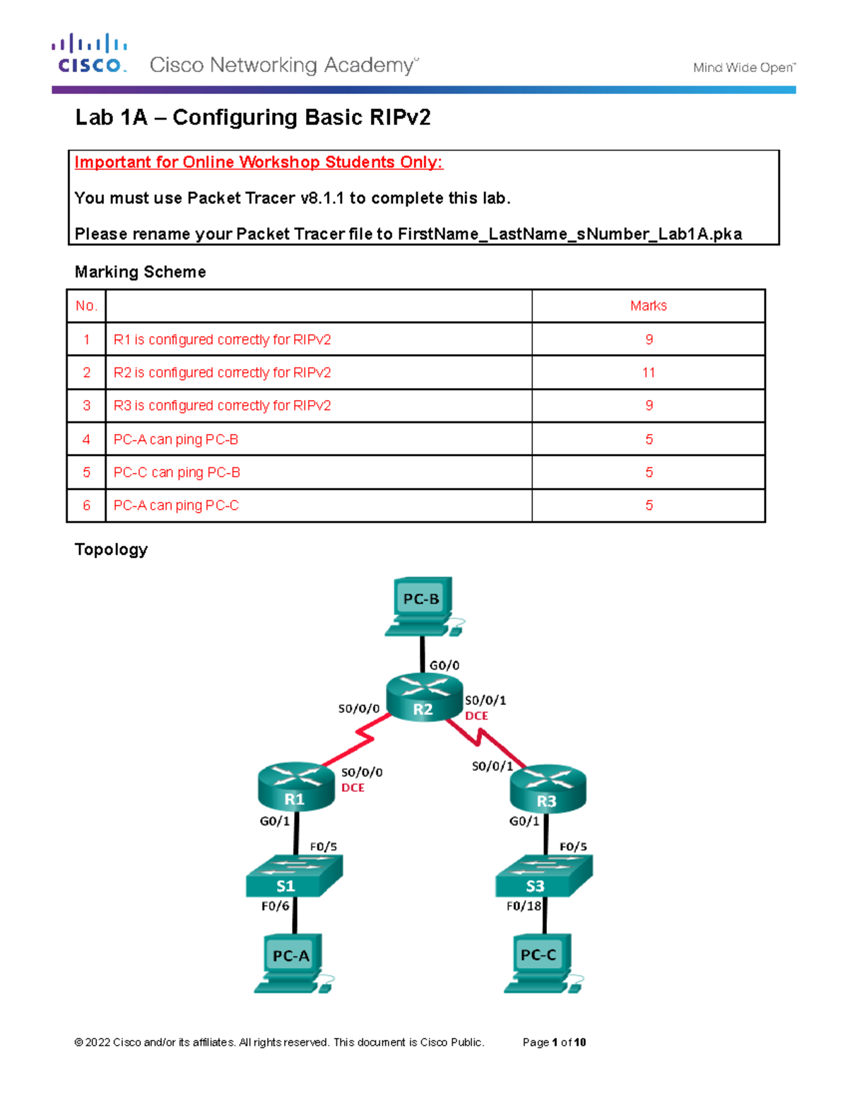 Lab1A - Configuring Basic RIPv2 - Important for Online Workshop Students Only: You must use ...