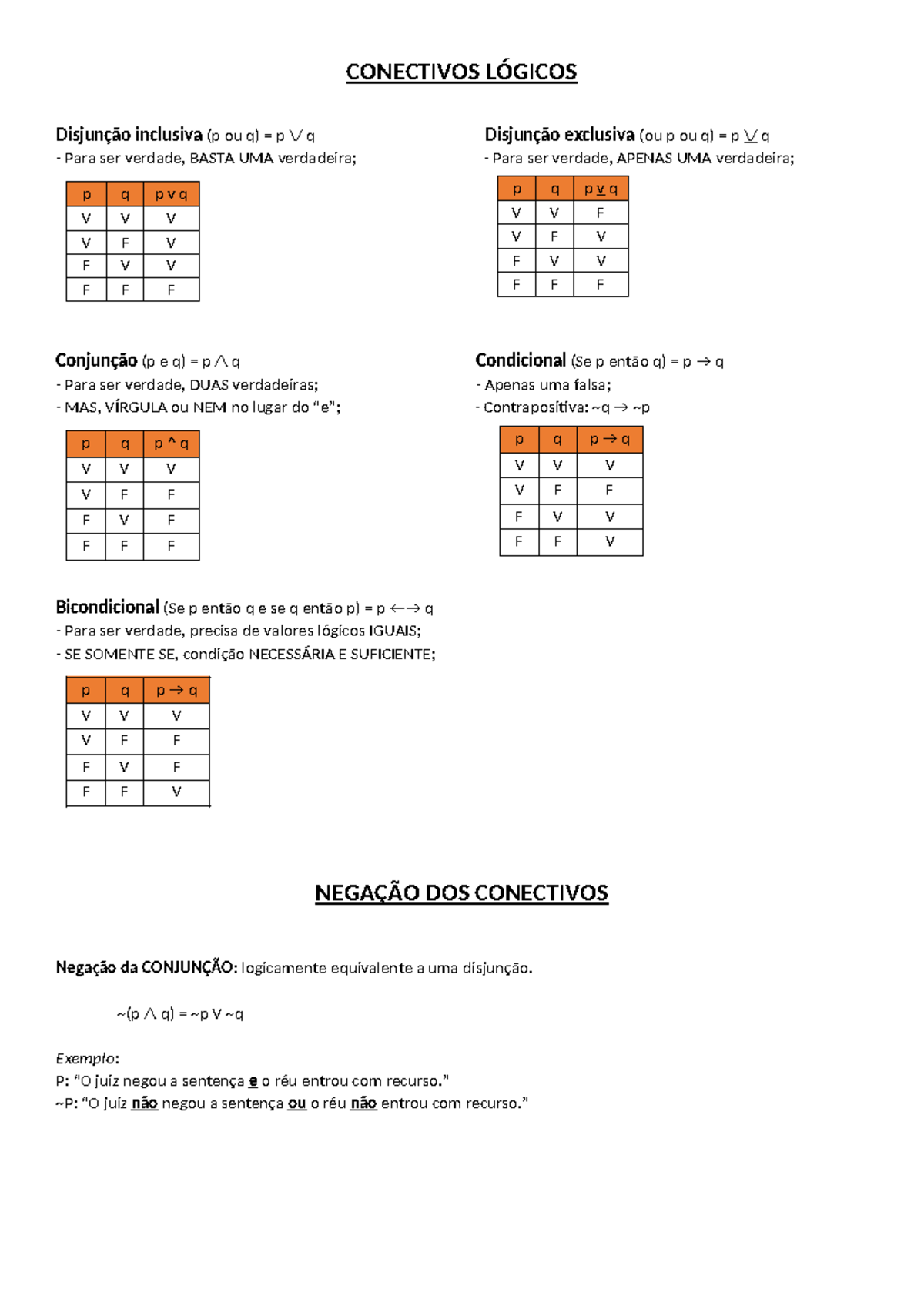 Conectivos lógicos -Tabela verdade - CONECTIVOS LÓGICOS Disjunção ...
