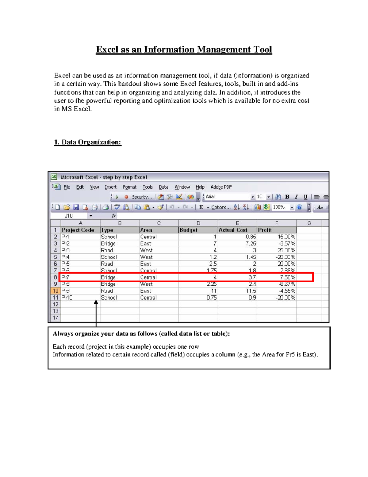 Step by step Excel - Excel as an Information Management Tool Excel can ...