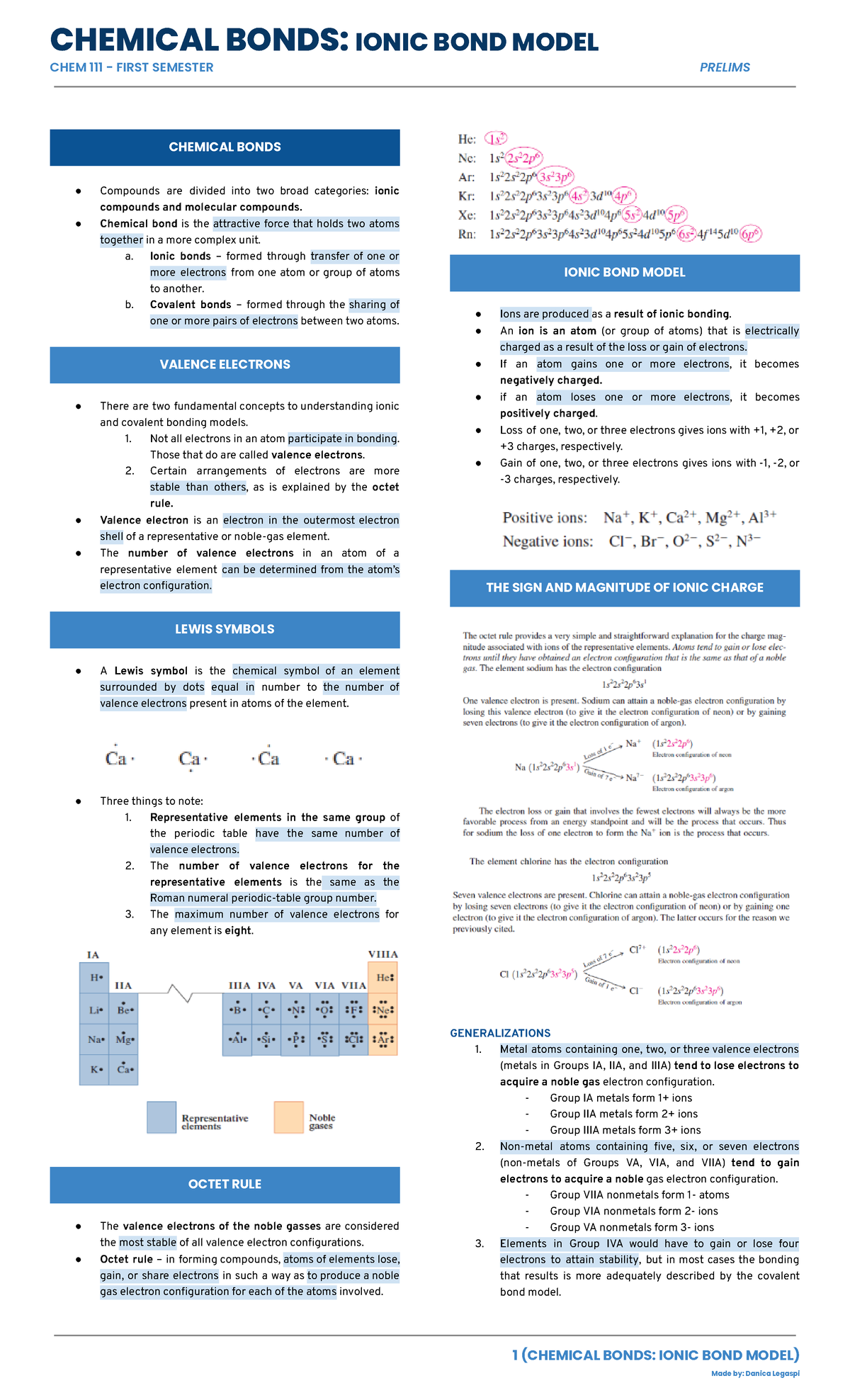 Chemical Bonds Ionic BOND Model - CHEMICAL BONDS: IONIC BOND MODEL CHEM ...